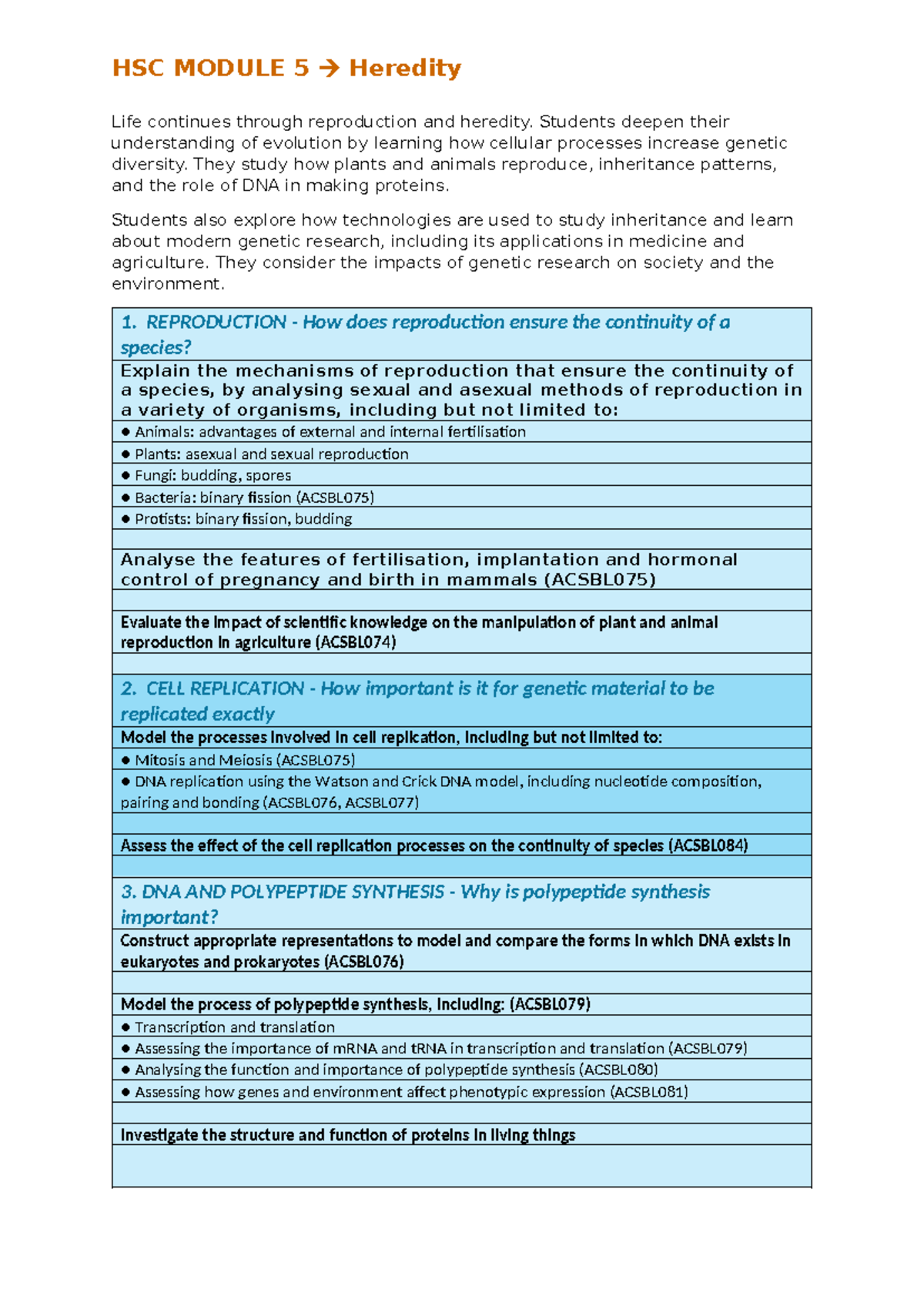 HSC Module 5: Heredity, Reproduction, and Genetic Diversity Study Guide ...