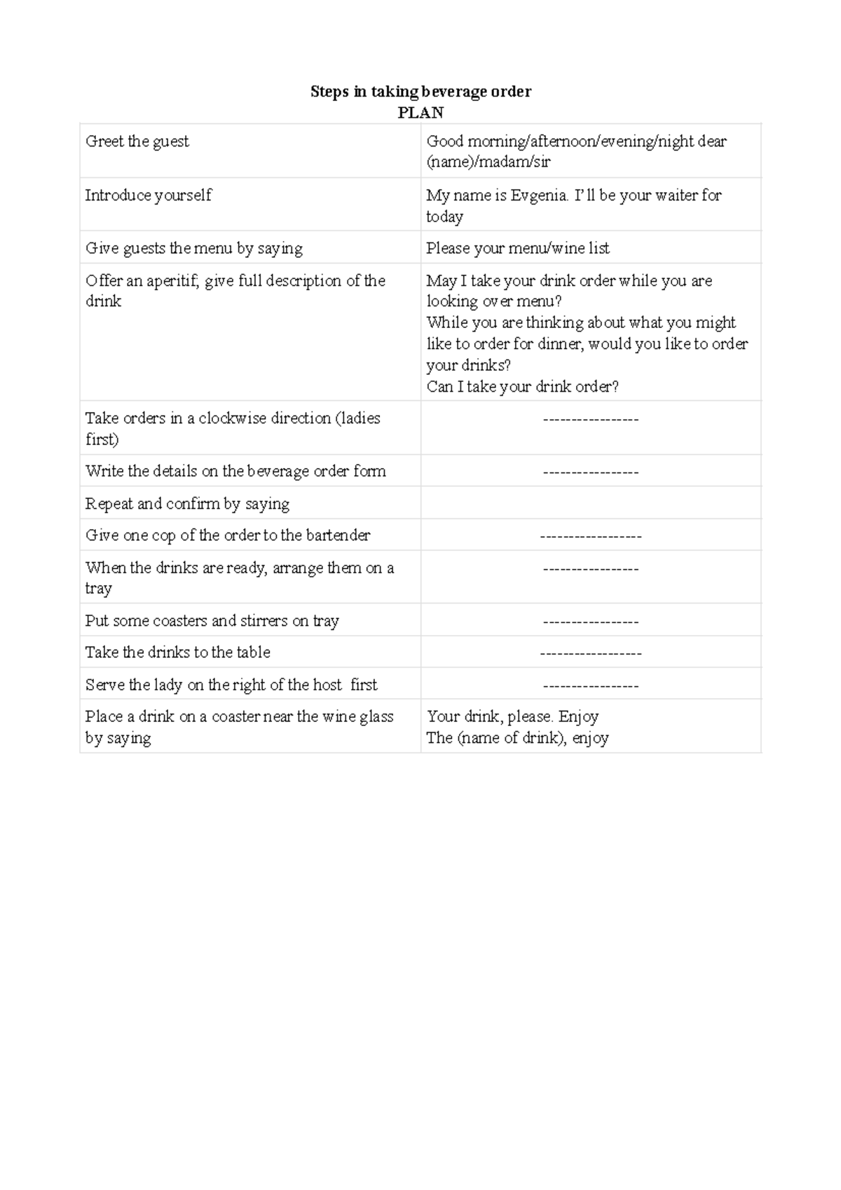 Taking beverage order PLAN - Steps in taking beverage order PLAN Greet ...