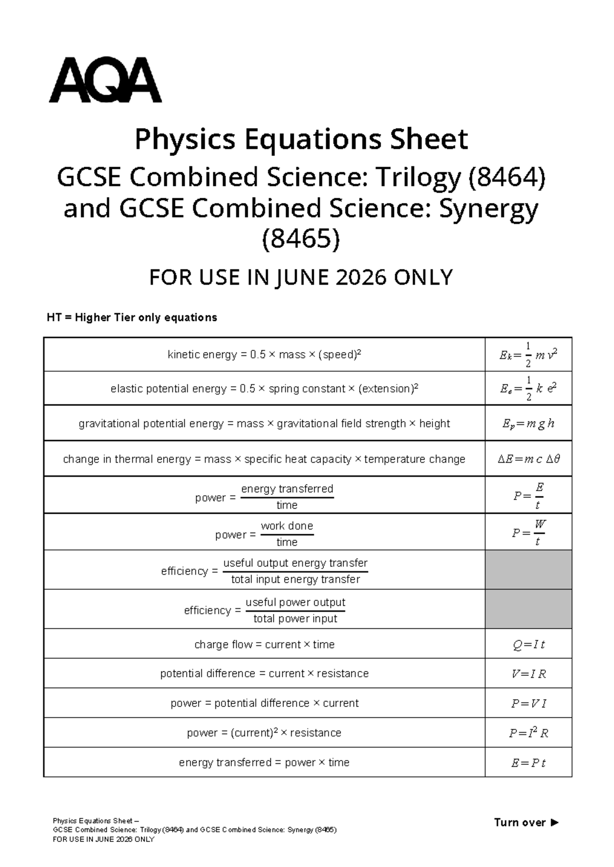 GCSE Physics Equations Sheet for Combined Science (8464/8465) - Studocu