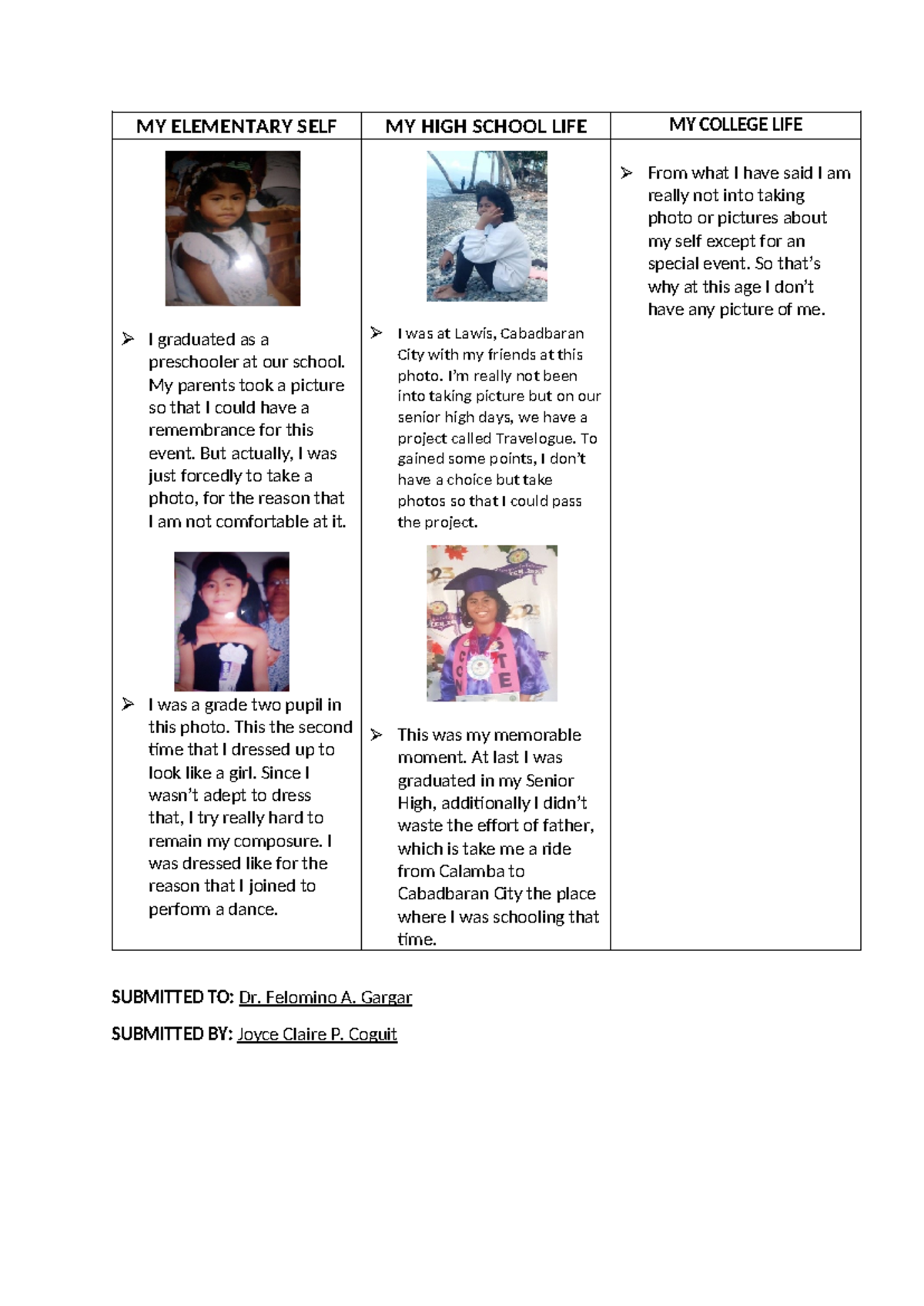 Self-Reflection Essay: My Journey from Preschool to College - Studocu