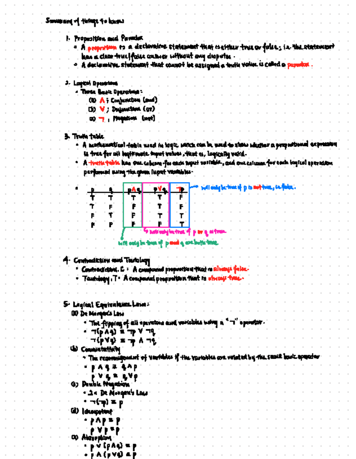 24S1 MH1812 Tutorial 2 Summary - Solutions - Summard of things to know ...