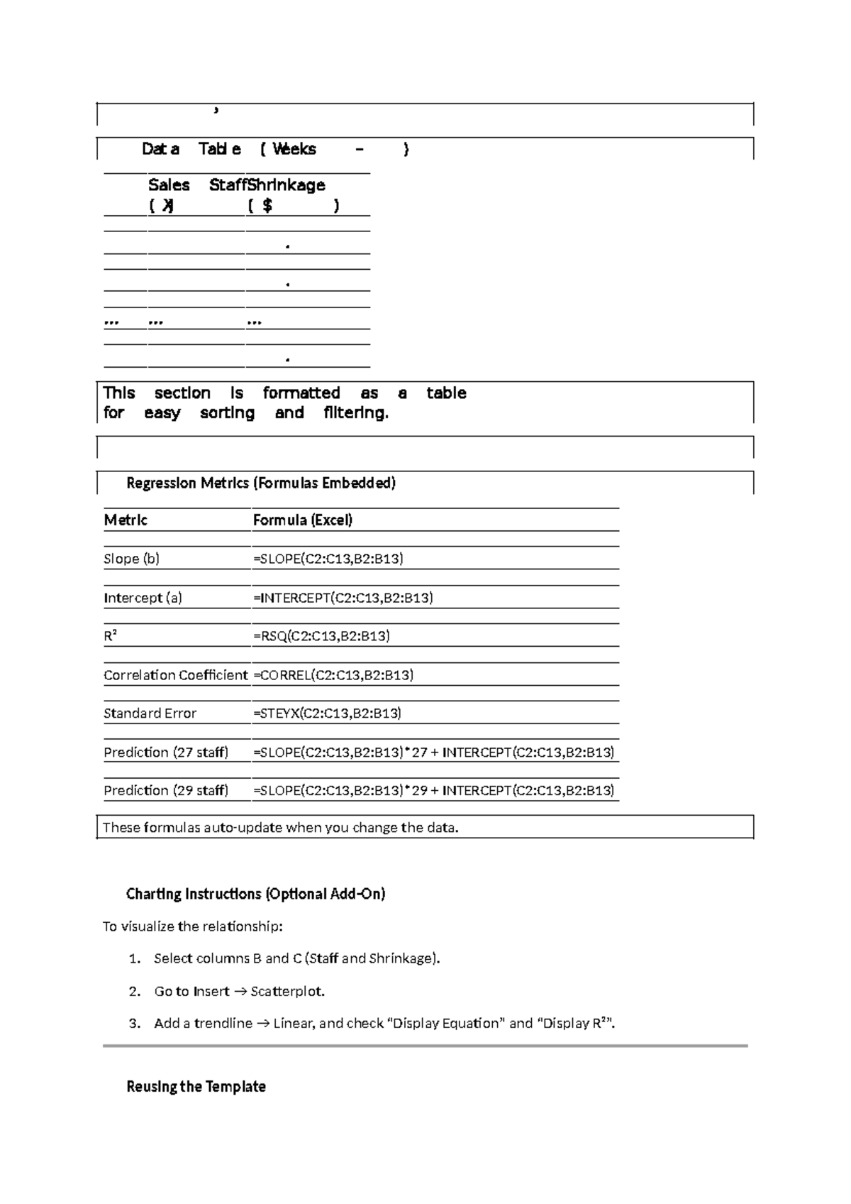 SBS-FOR Regression Analysis: Excel Template & Metrics Guide - Studocu