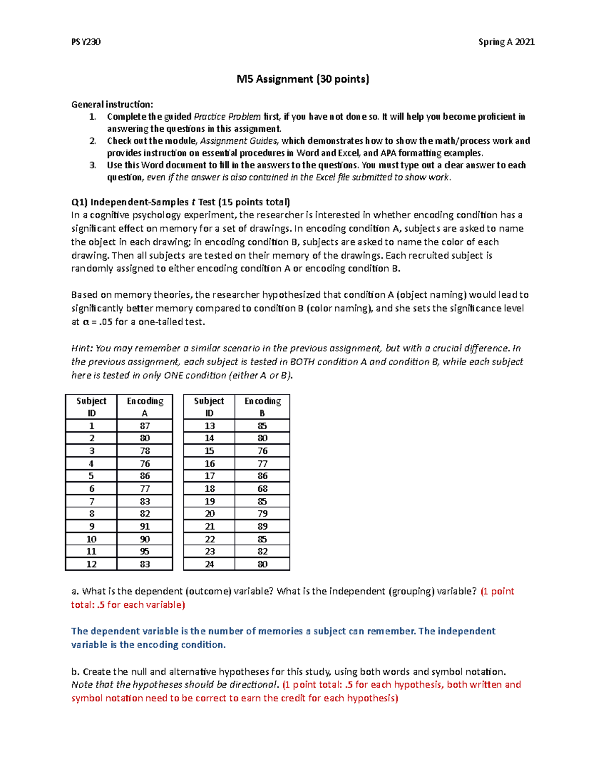 PSY230 M5Assignment Spring 2021 - M5 Assignment (30 points) General instruction: 1. Complete the ...