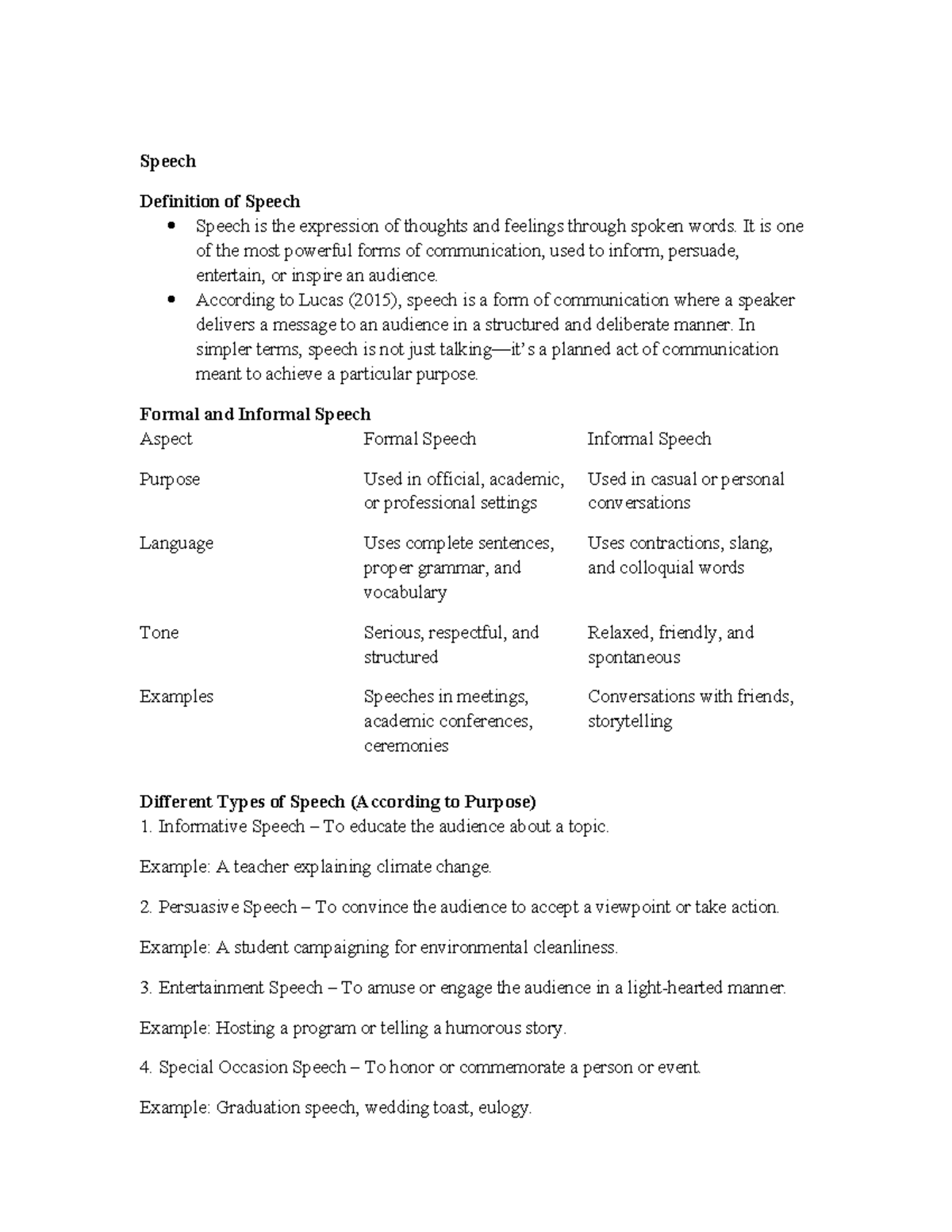 Speech Complete Discussion: Definition, Types, and Structure - Studocu