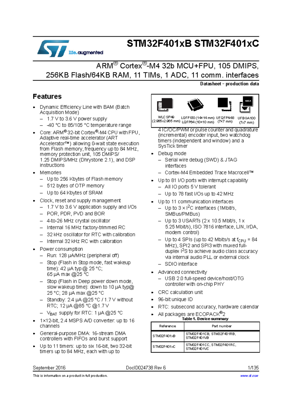 STM32F401xB/C Microcontroller Datasheet: Features & Specs Overview ...
