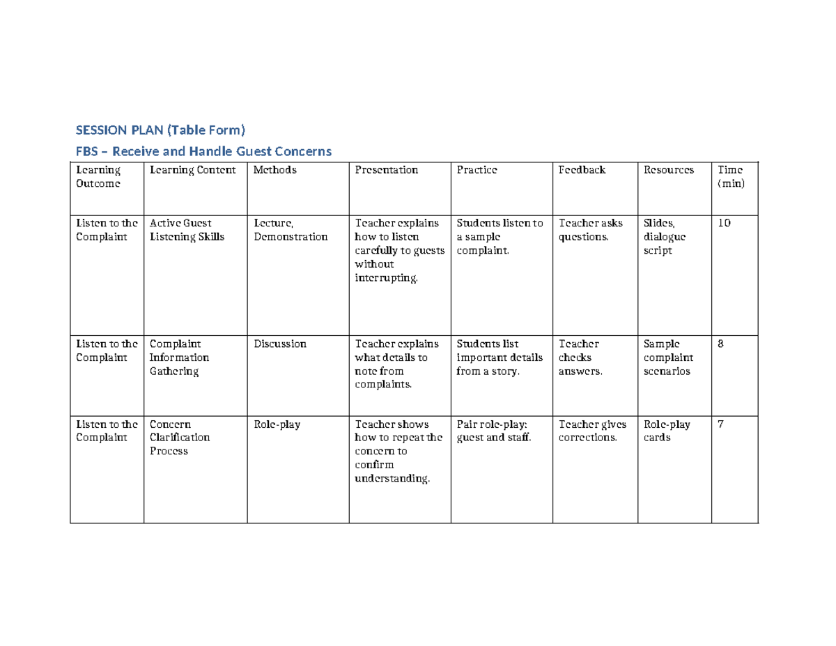 FBS Receive and Handle Guest Concerns Session Plan for Grades 7-8 - Studocu
