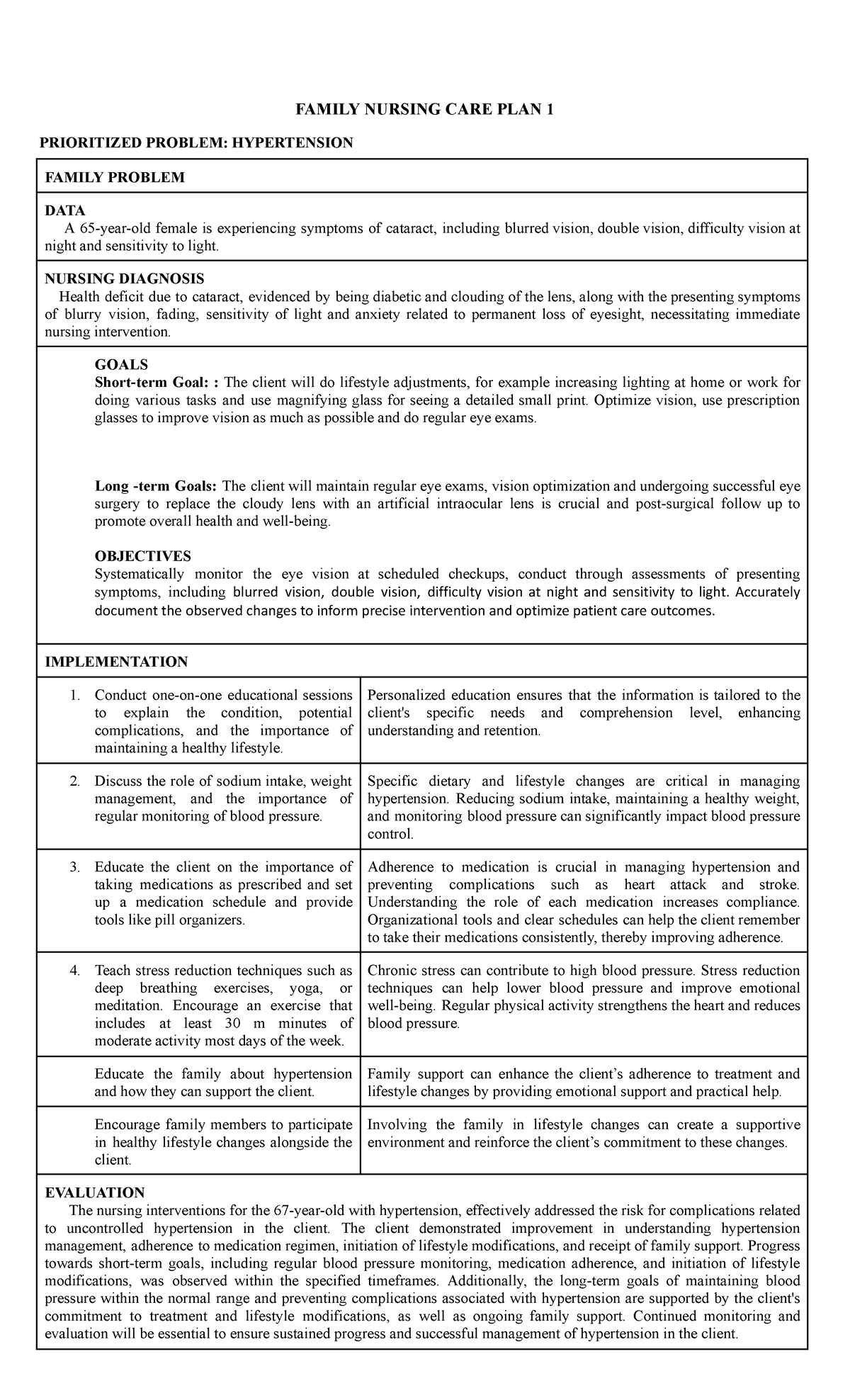 FNCP - Family Nursing Care Plan: Managing Hypertension & Dry Cough ...