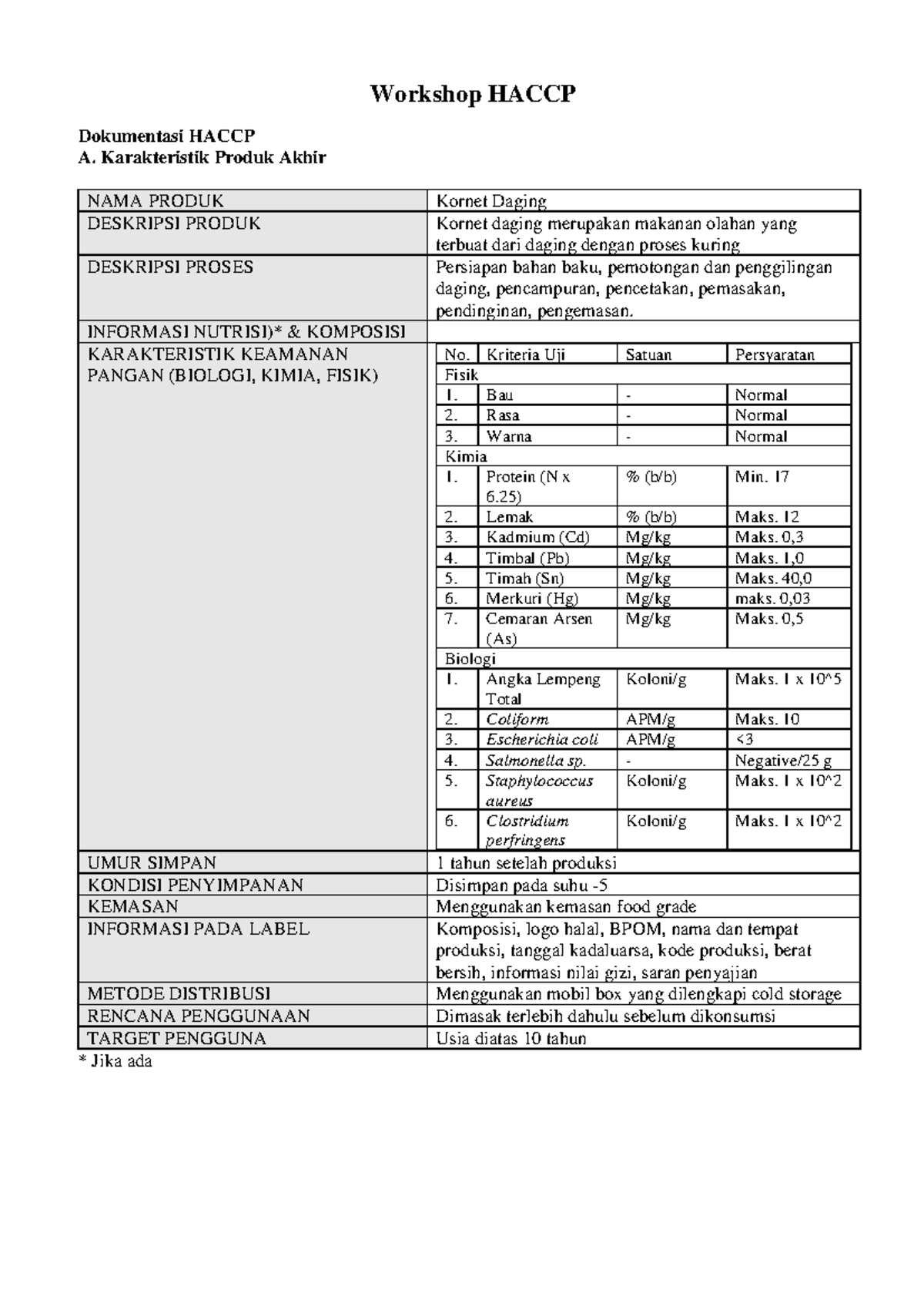 Tugas Akhir HACCP - Dokumentasi Produk Kornet Daging - Studocu