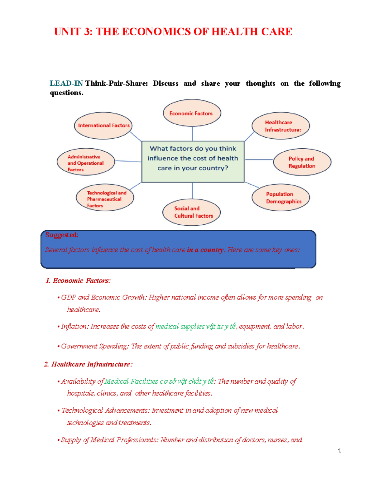 UNIT 3 SV - ..,,, - UNIT 3: THE ECONOMICS OF HEALTH CARE LEAD-IN Think ...