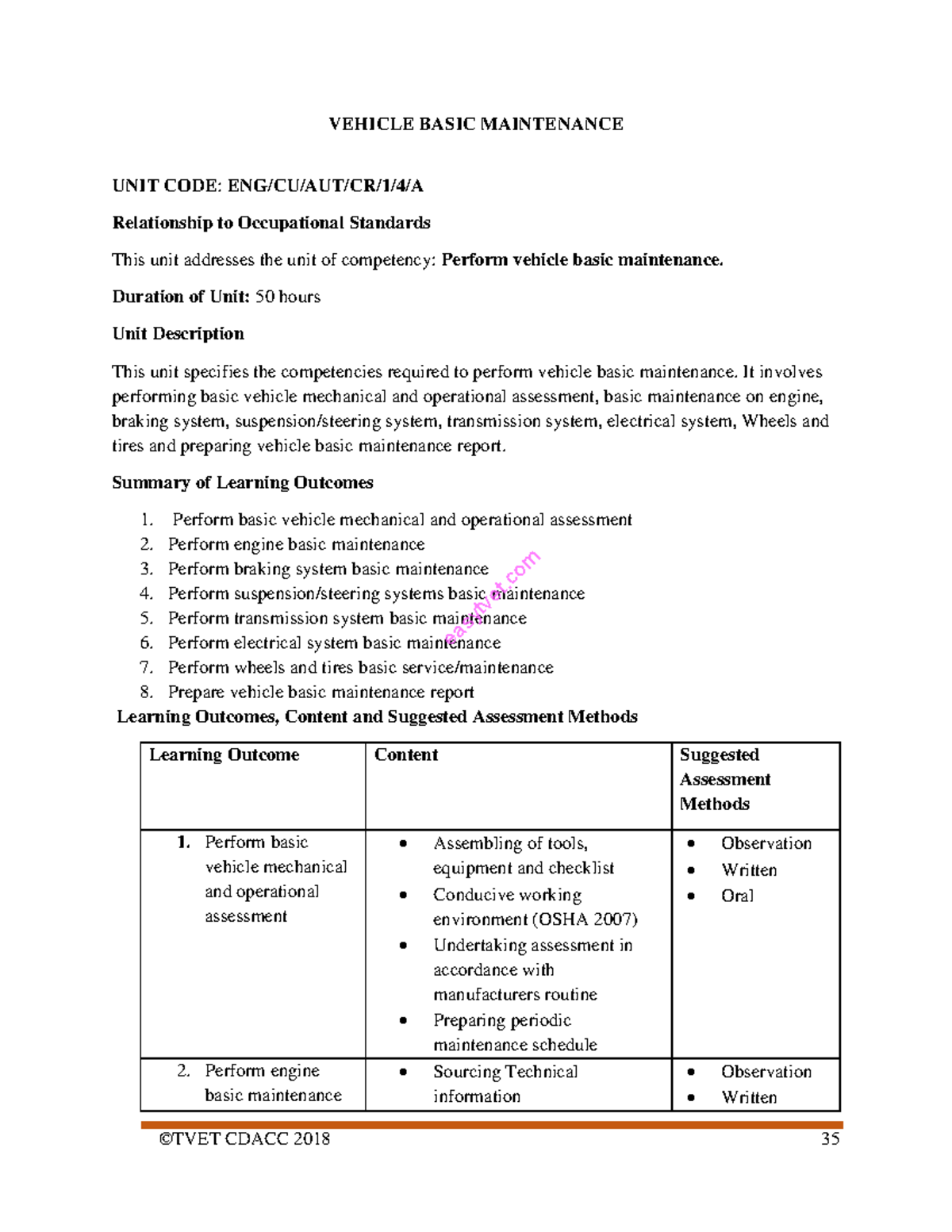 Basic Vehicle Maintenance - Unit ENG/CU/AUT/CR/1/4/A Overview - Studocu