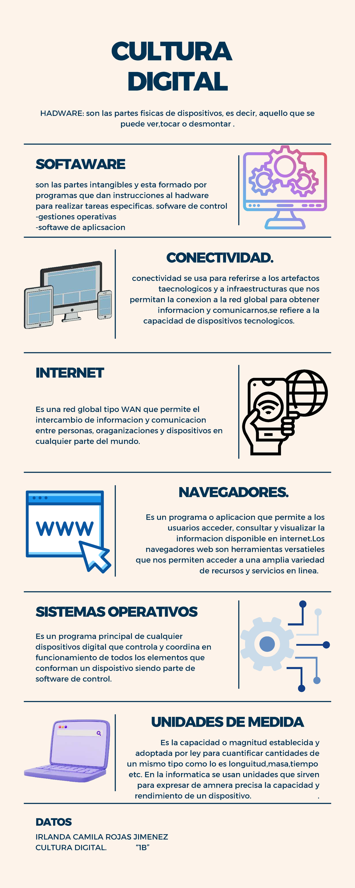 CULTURA DIGITAL: Hardware, Software y Conectividad en Tecnología - Studocu