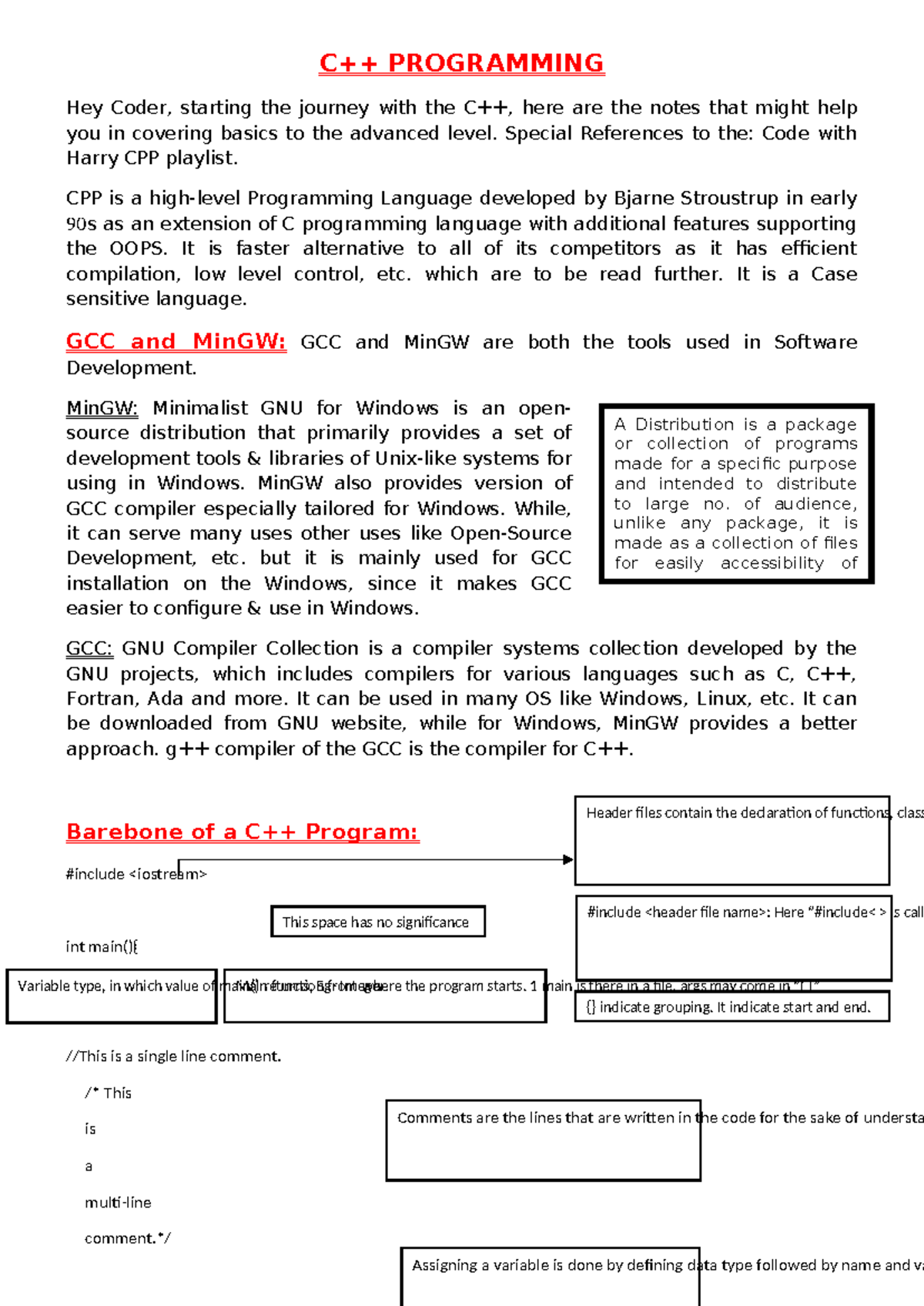 CPP Programming - Comprehensive Notes for Beginners and Advanced ...