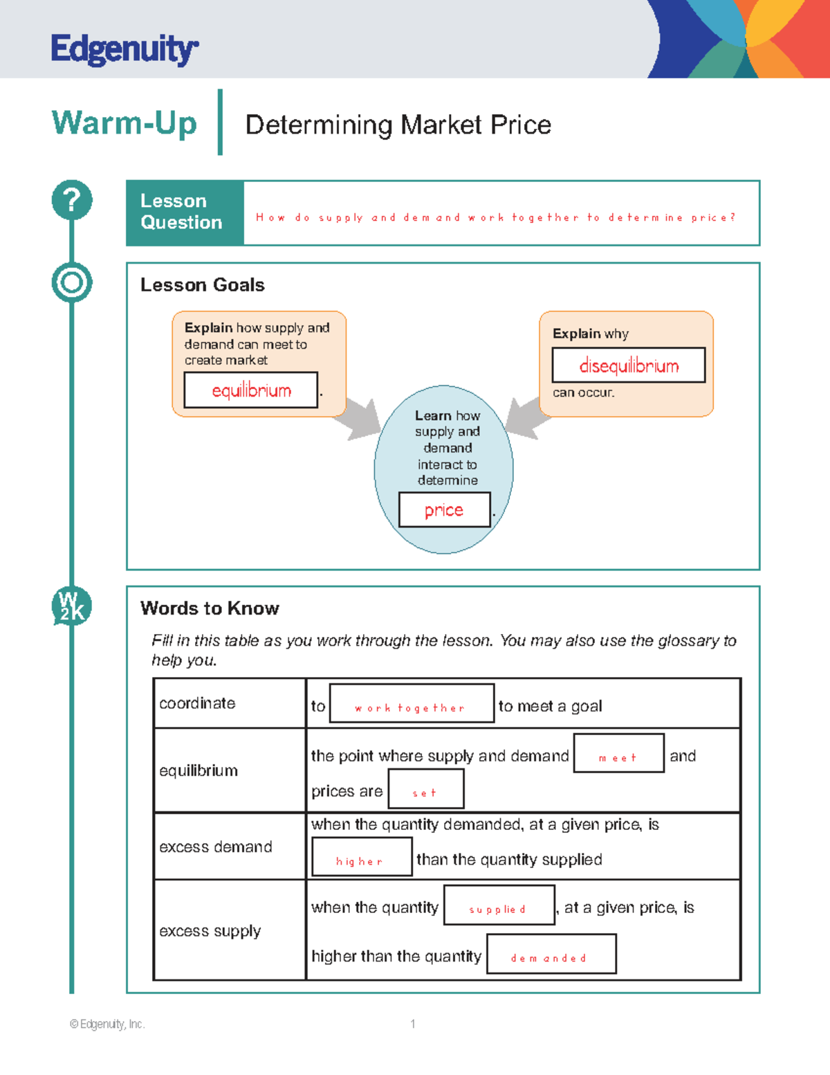 Determining Market Price: Understanding Supply and Demand Equilibrium ...