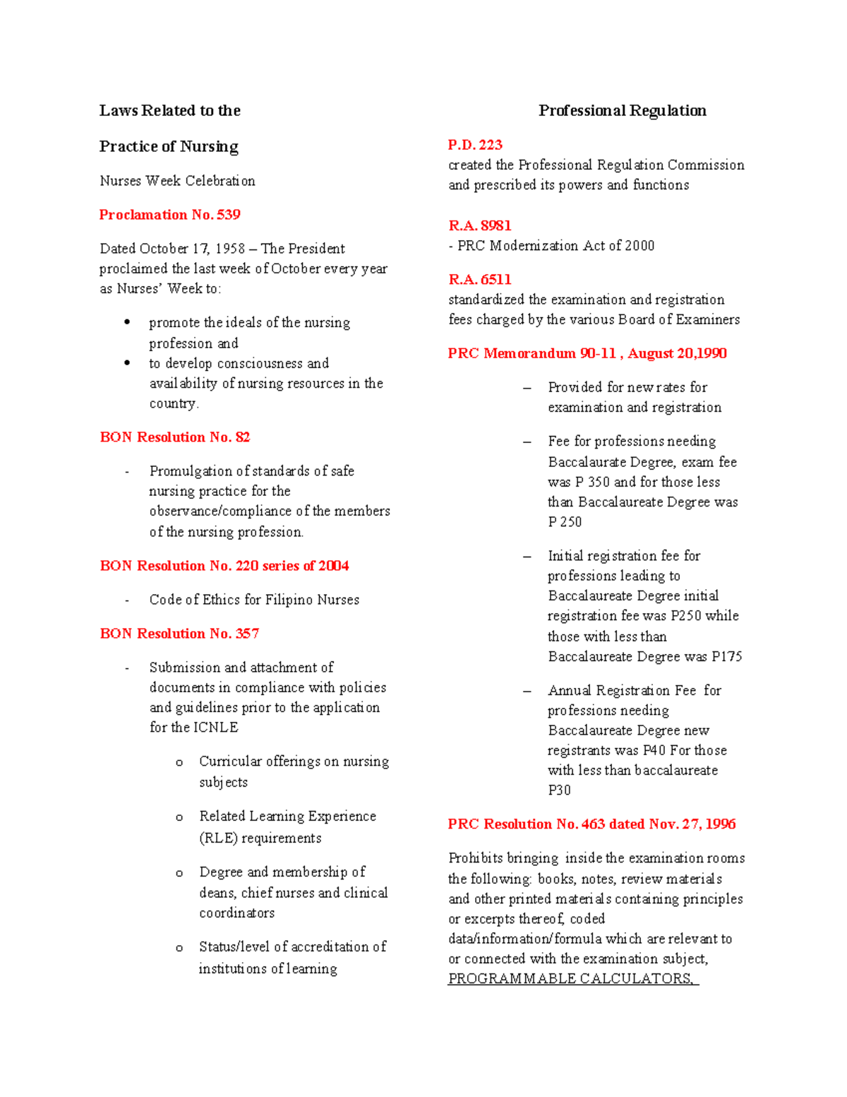 Laws Governing Nursing Practice and Professional Regulations (NURS 101 ...