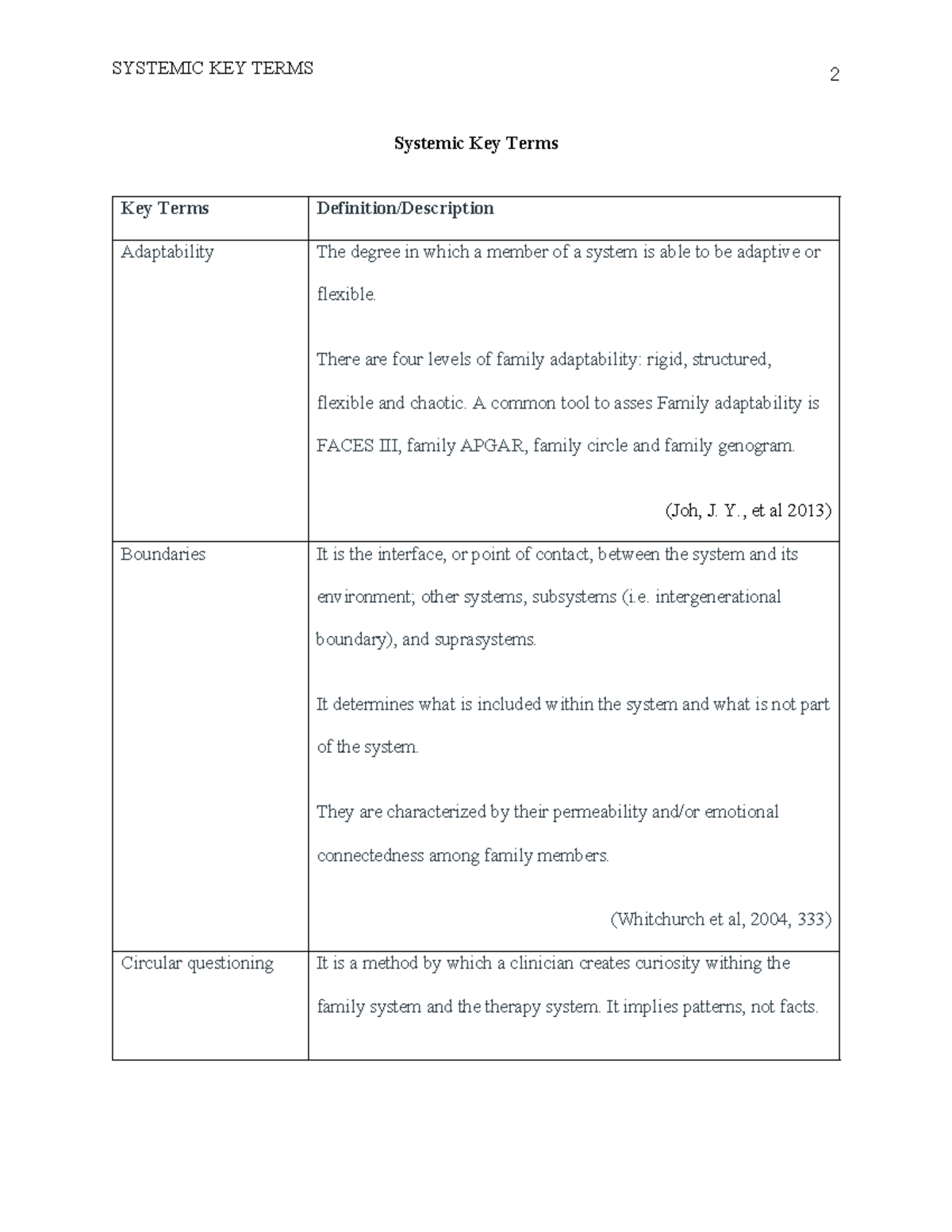Key Terms in Systemic Theory: Definitions & Descriptions - Studocu