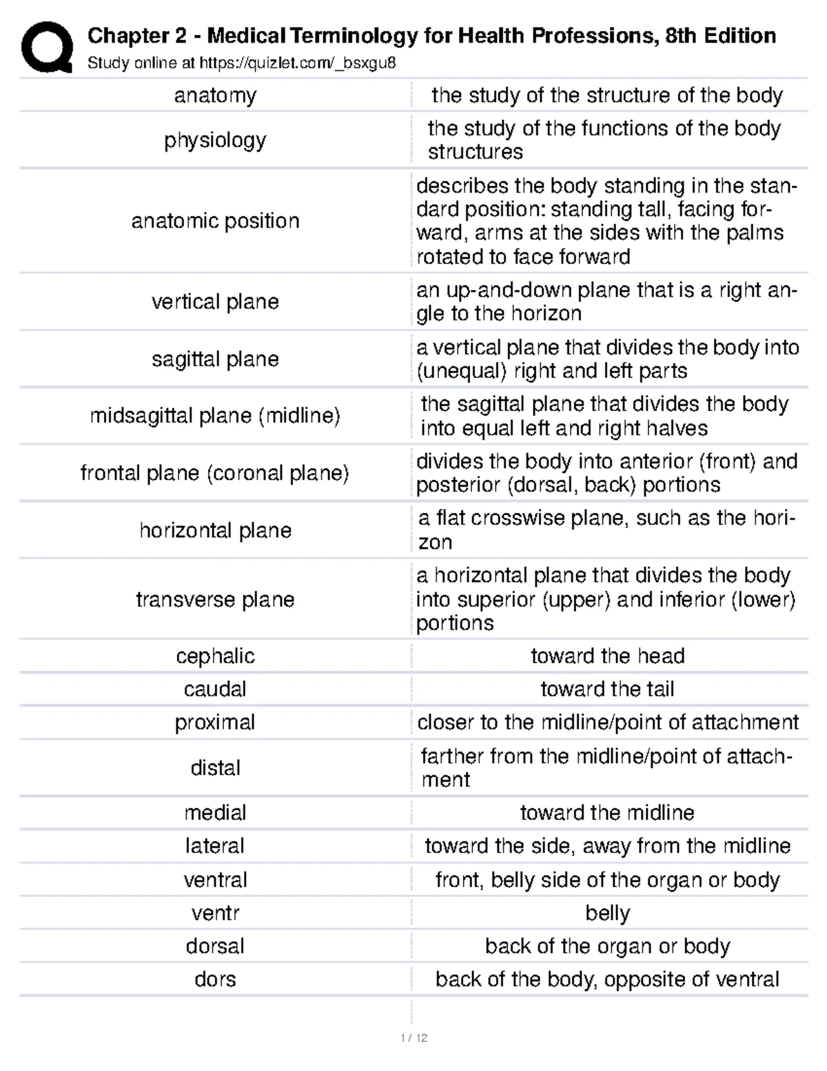 Chapter 1 - Medical Vocabulary Study Guide - Studocu