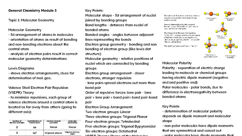 General Chemistry 1st Sem: Module 3 - Molecular Geometry & Polarity ...