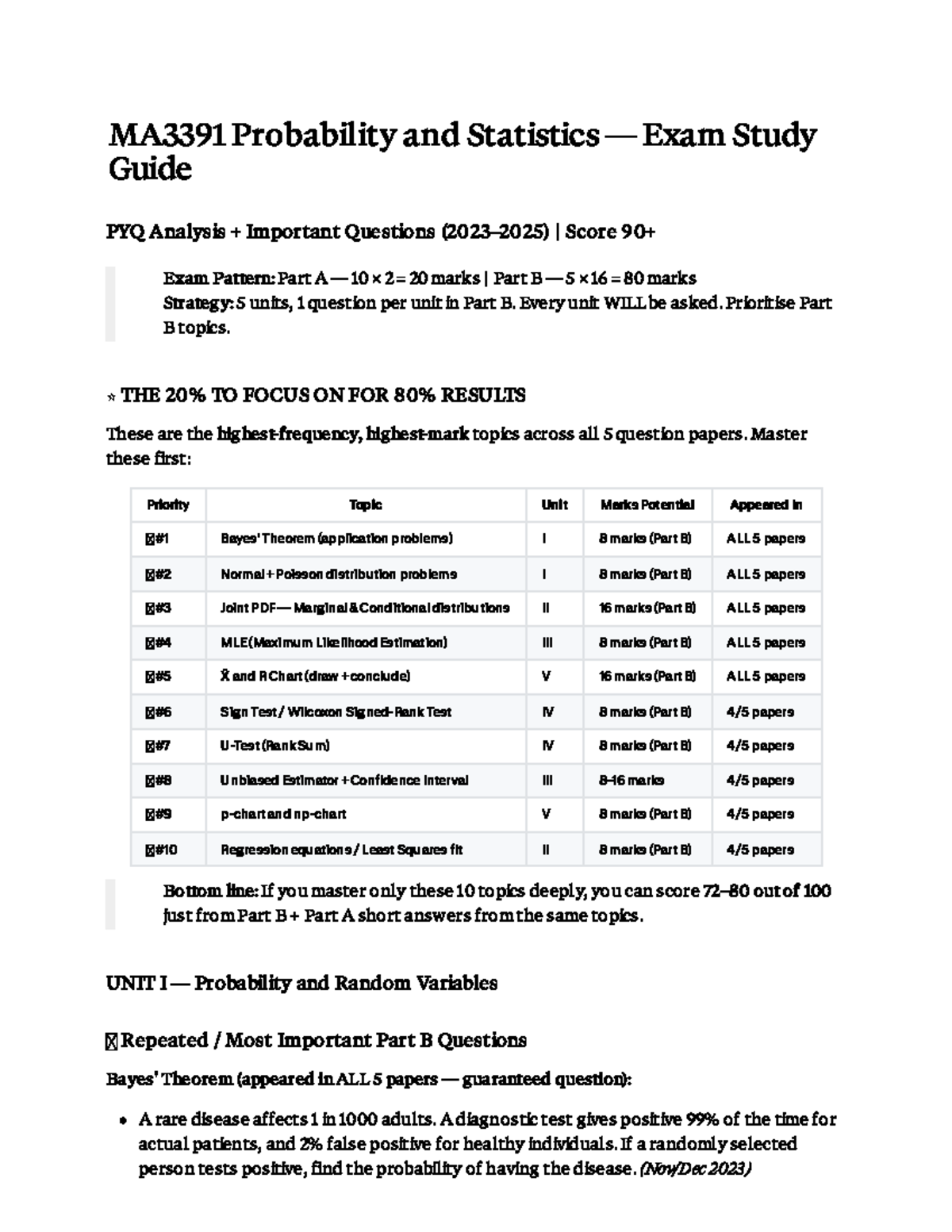 MA3391 Probability & Statistics Exam Study Guide: Key Topics ...
