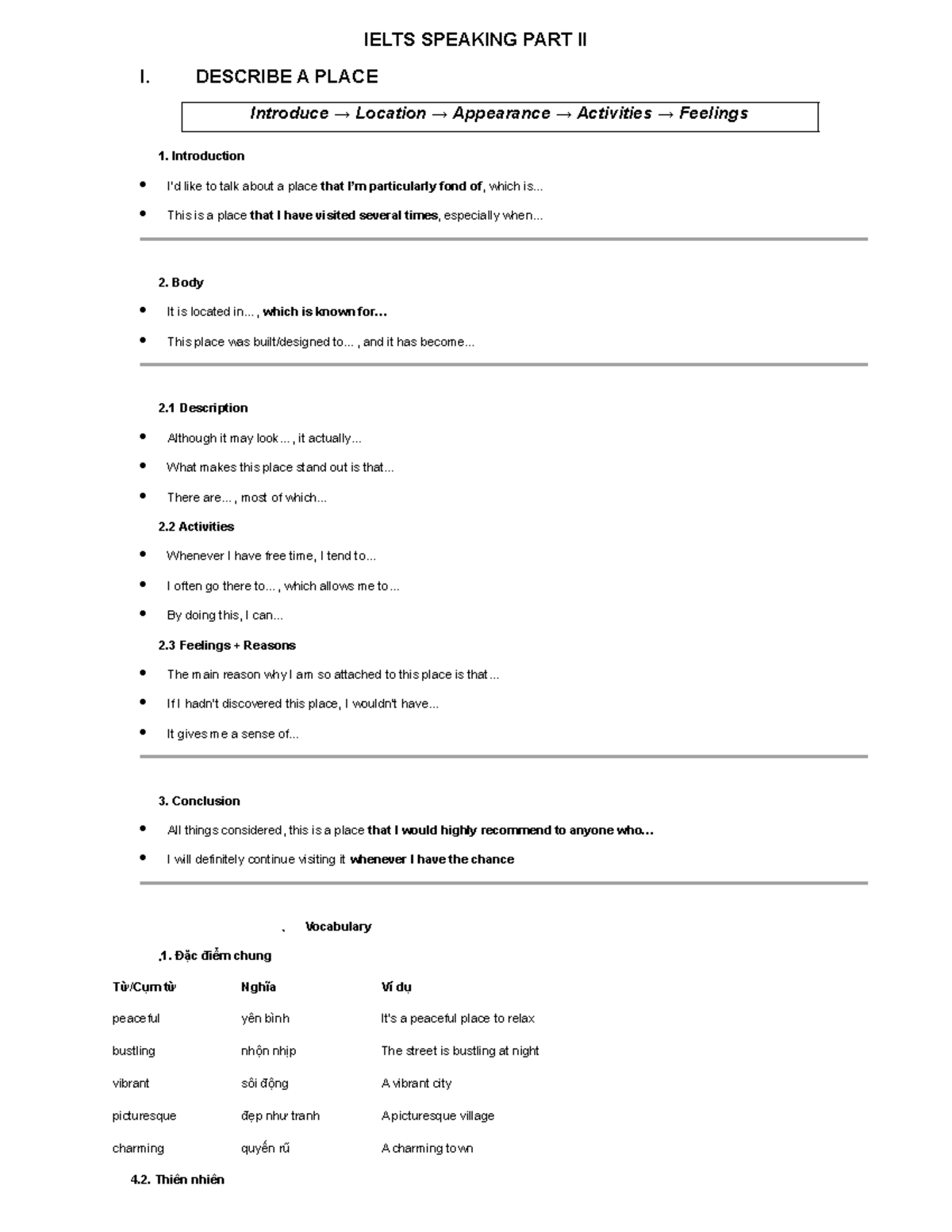 IELTS Speaking Part II: Describe a Place - Key Points & Vocabulary ...