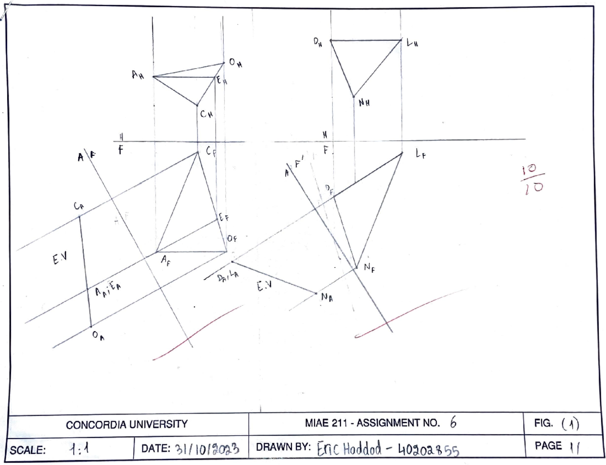 MIAE 211 Assignment #6 Solutions and Figures - Studocu
