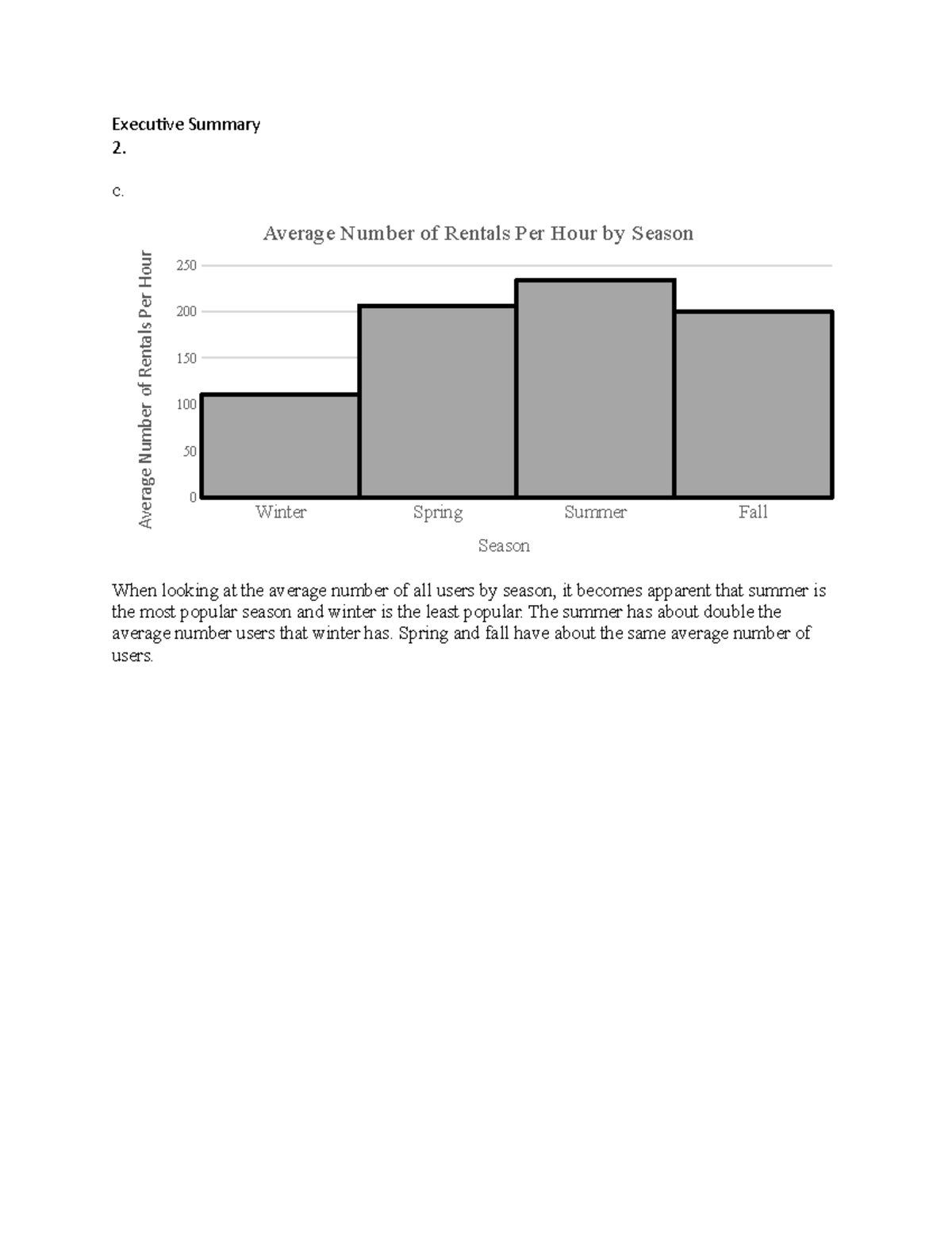 Case II Part 3 - Richard Crabb - Executive Summary 2. c. Average Number ...