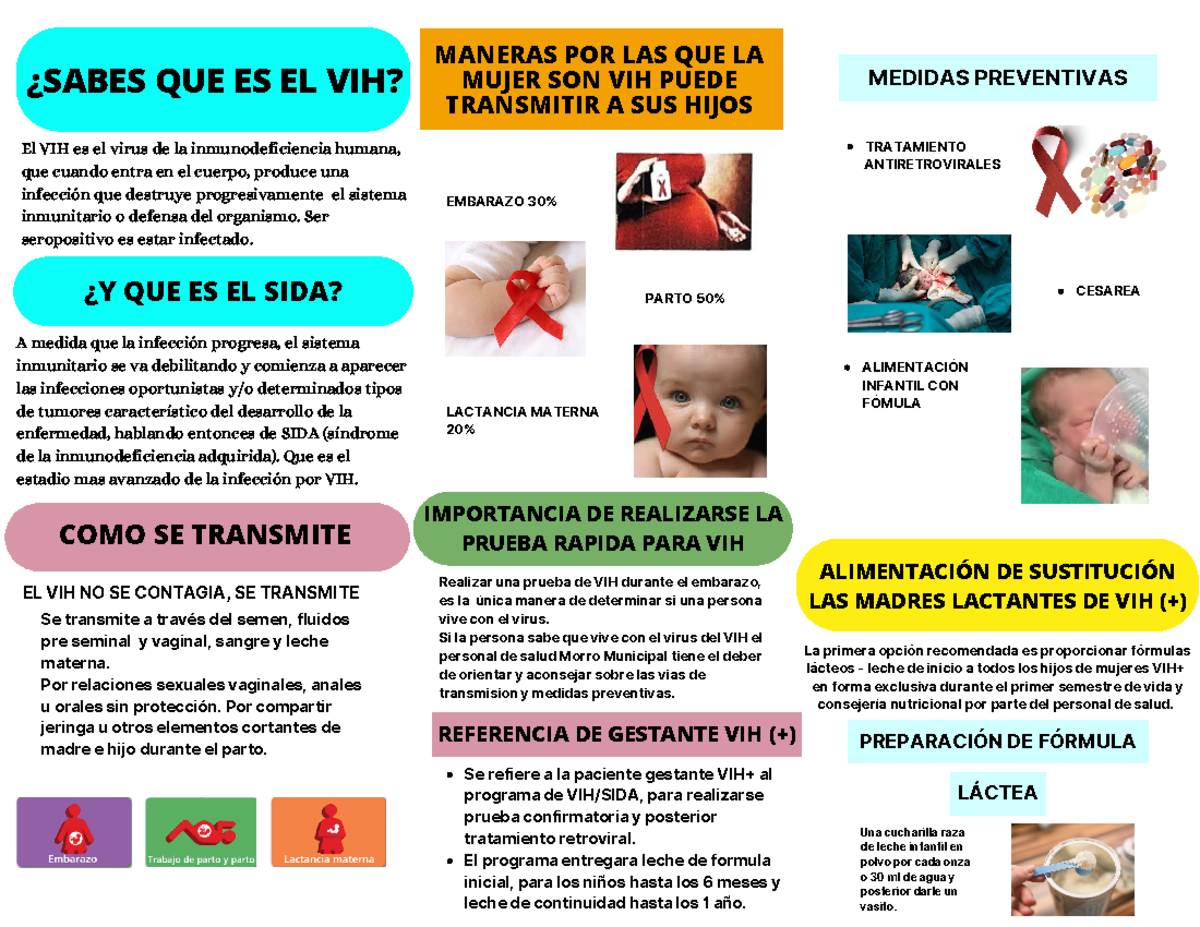 Triptico VIH SIDA - FOLETTO - IMPORTANCIA DE REALIZARSE LA PRUEBA ...