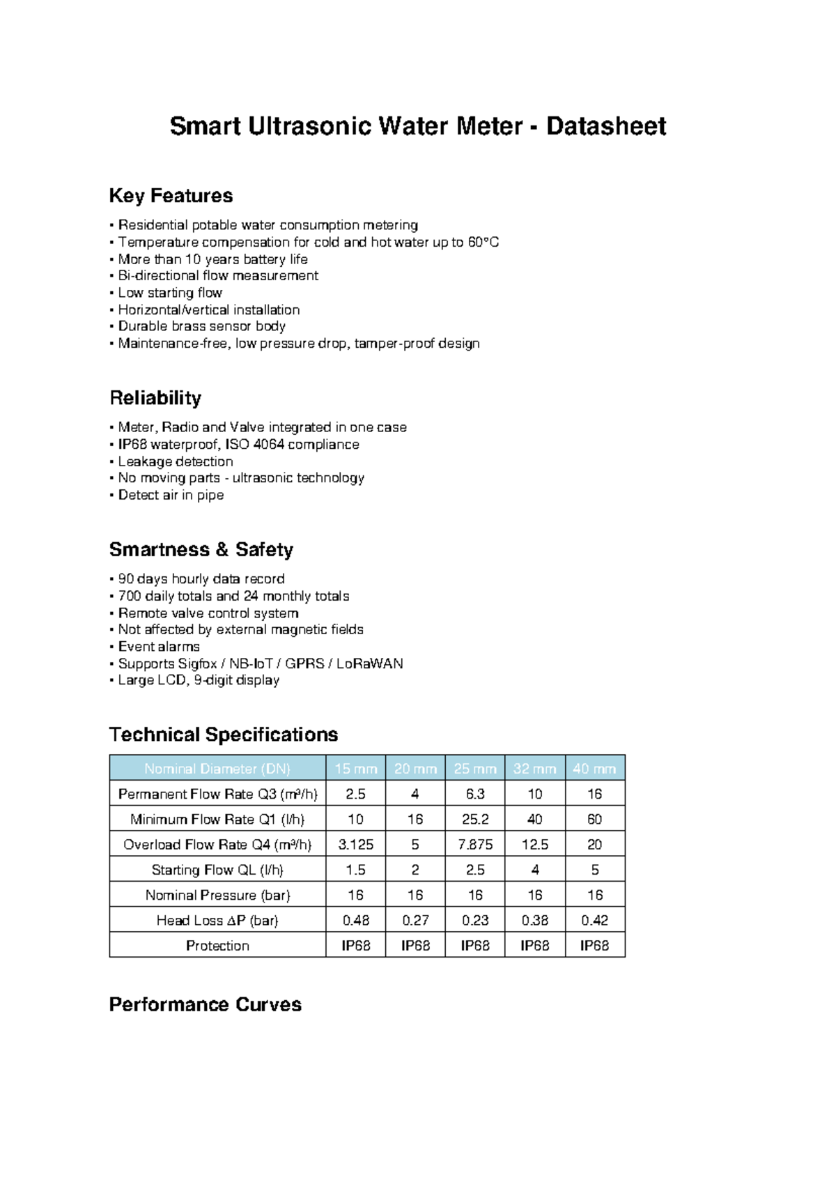 Smart Water Meter Datasheet: Key Features & Specs - Studocu