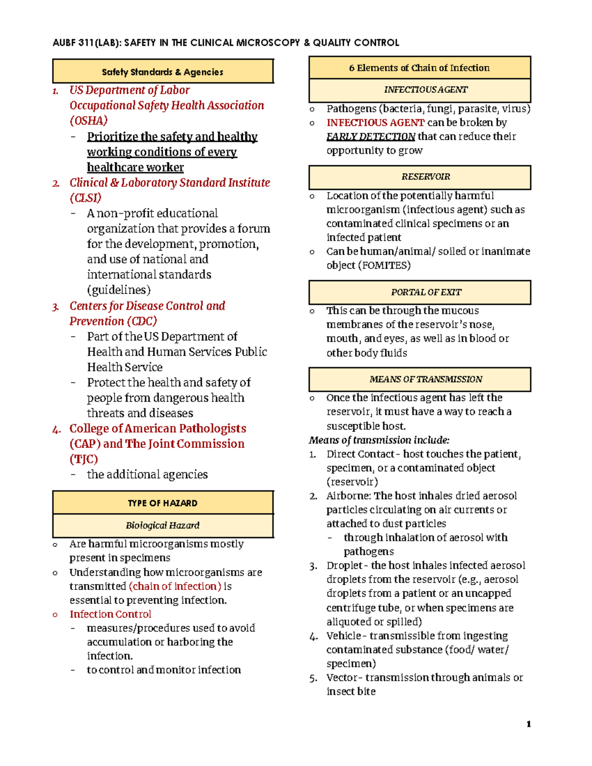 AUBF 311(LAB): Clinical Microscopy Safety & Infection Control ...