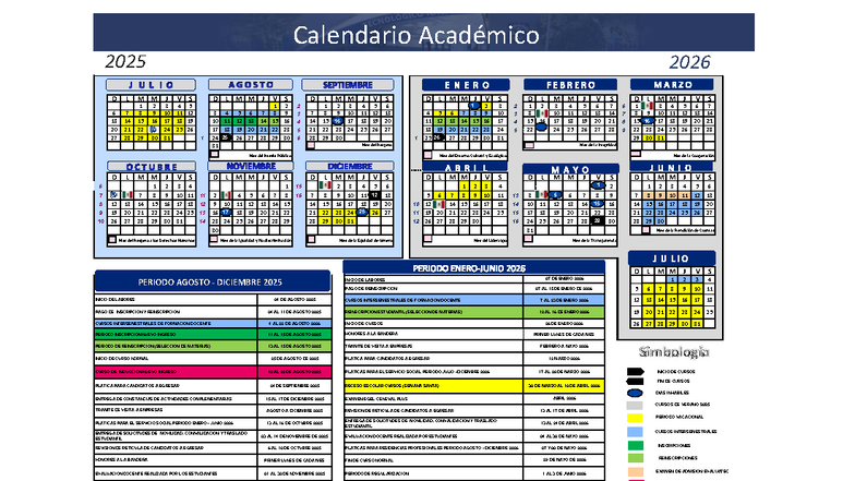 Calendario Académico 2025-2026: Fechas Clave y Actividades - Studocu