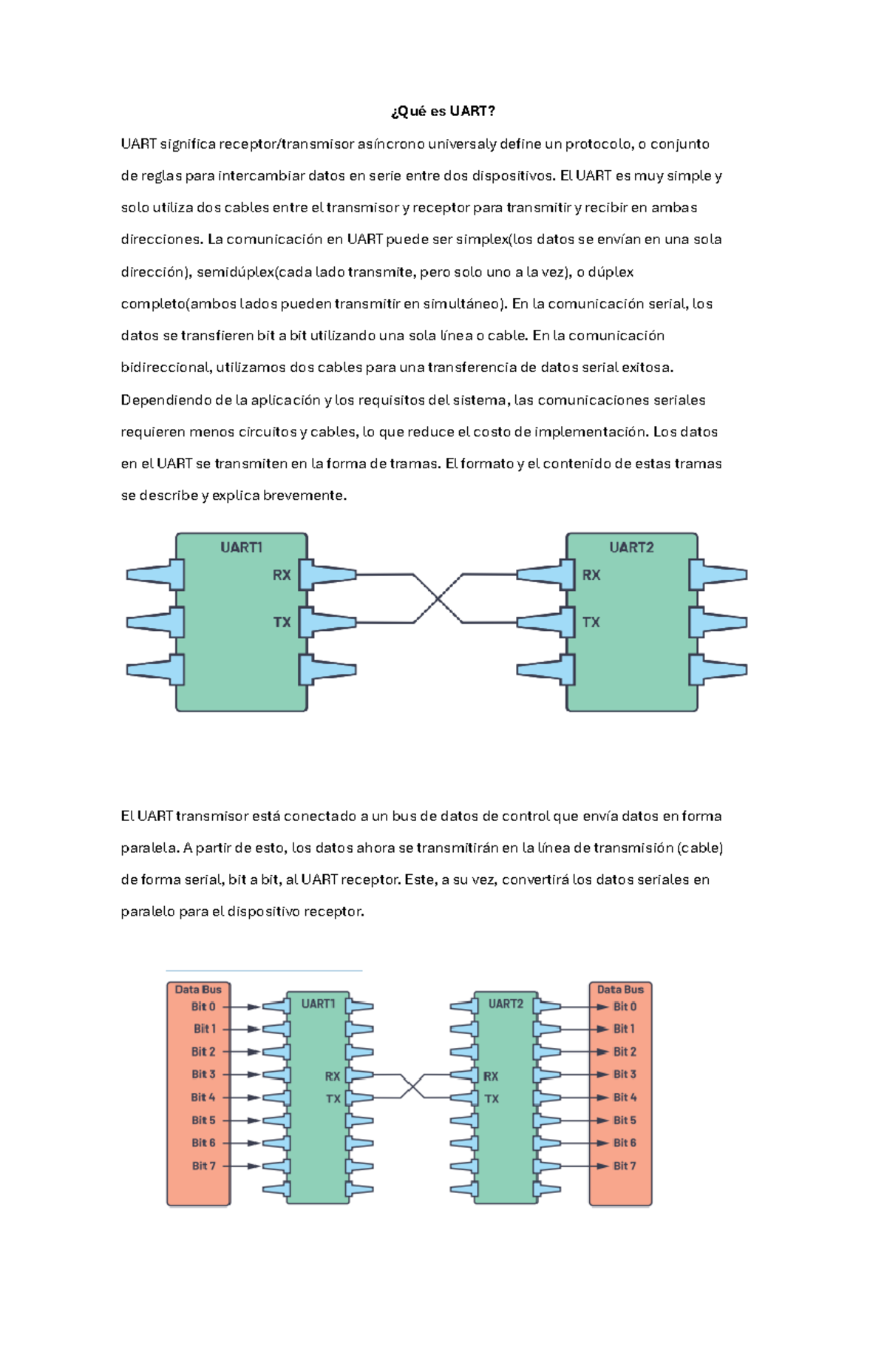 Qué es UART - Qué es UART - ¿Qué es UART? UART significa receptor ...