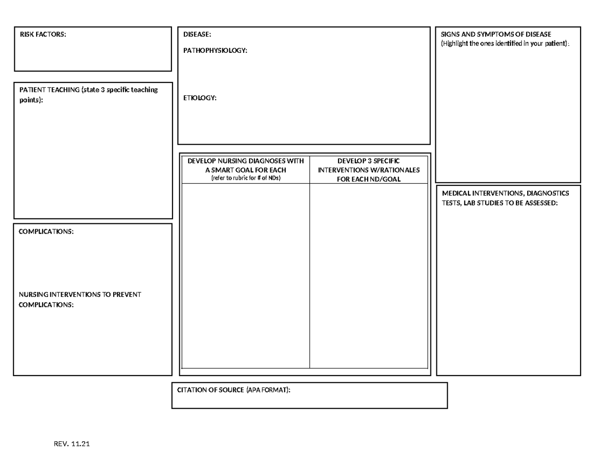 Patho Concept Map Template 11.21 copy - REV. 11. DISEASE ...