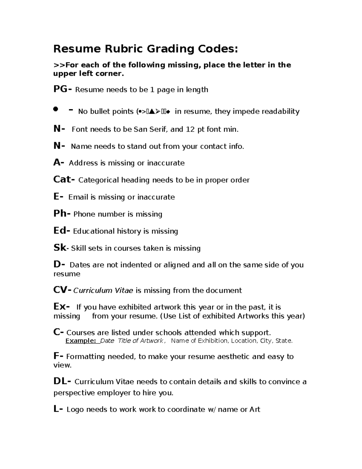 Resume Grading Rubric Codes and Guidelines for Improvement - Studocu