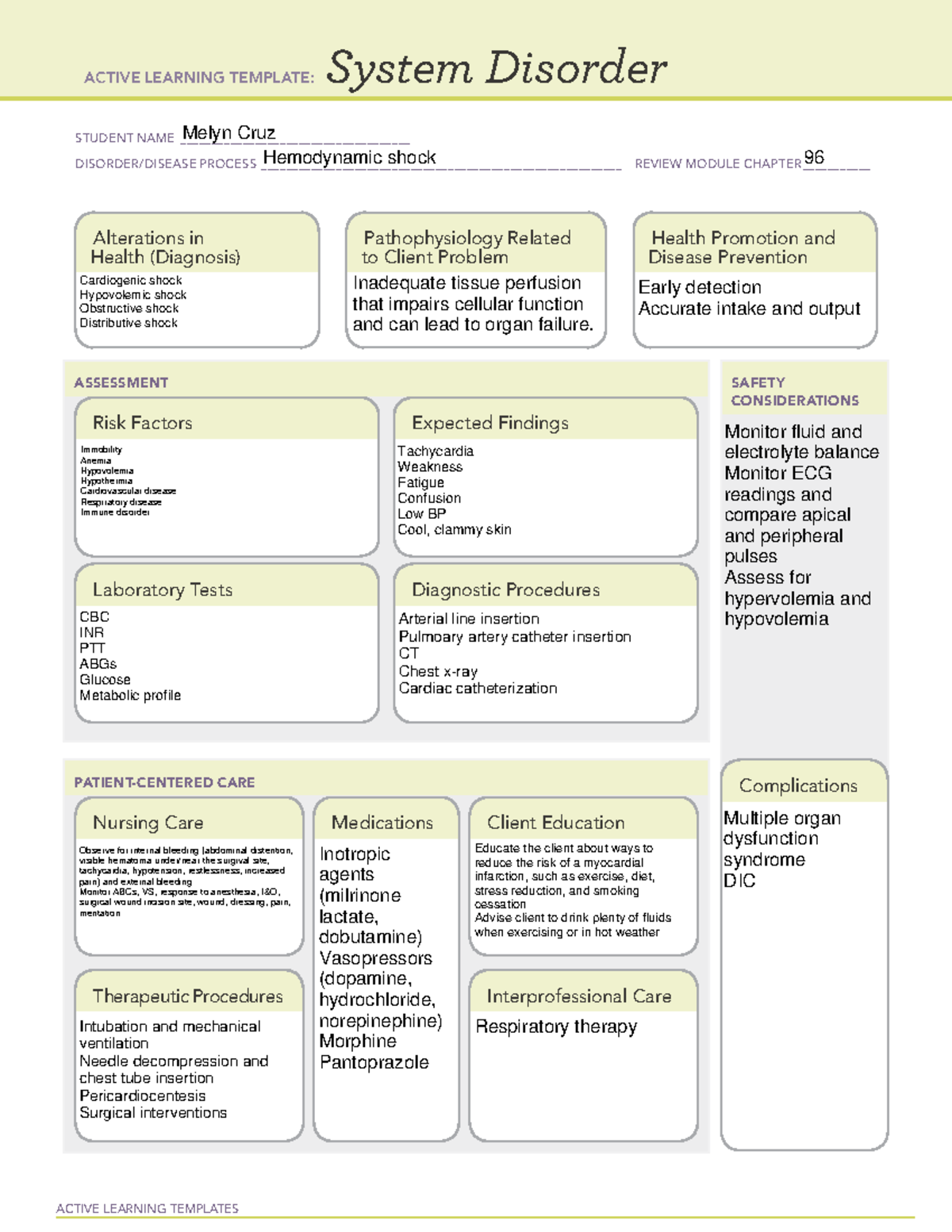 HEM 101: Hemodynamic Shock Study Guide & ATI Testing Materials - Studocu