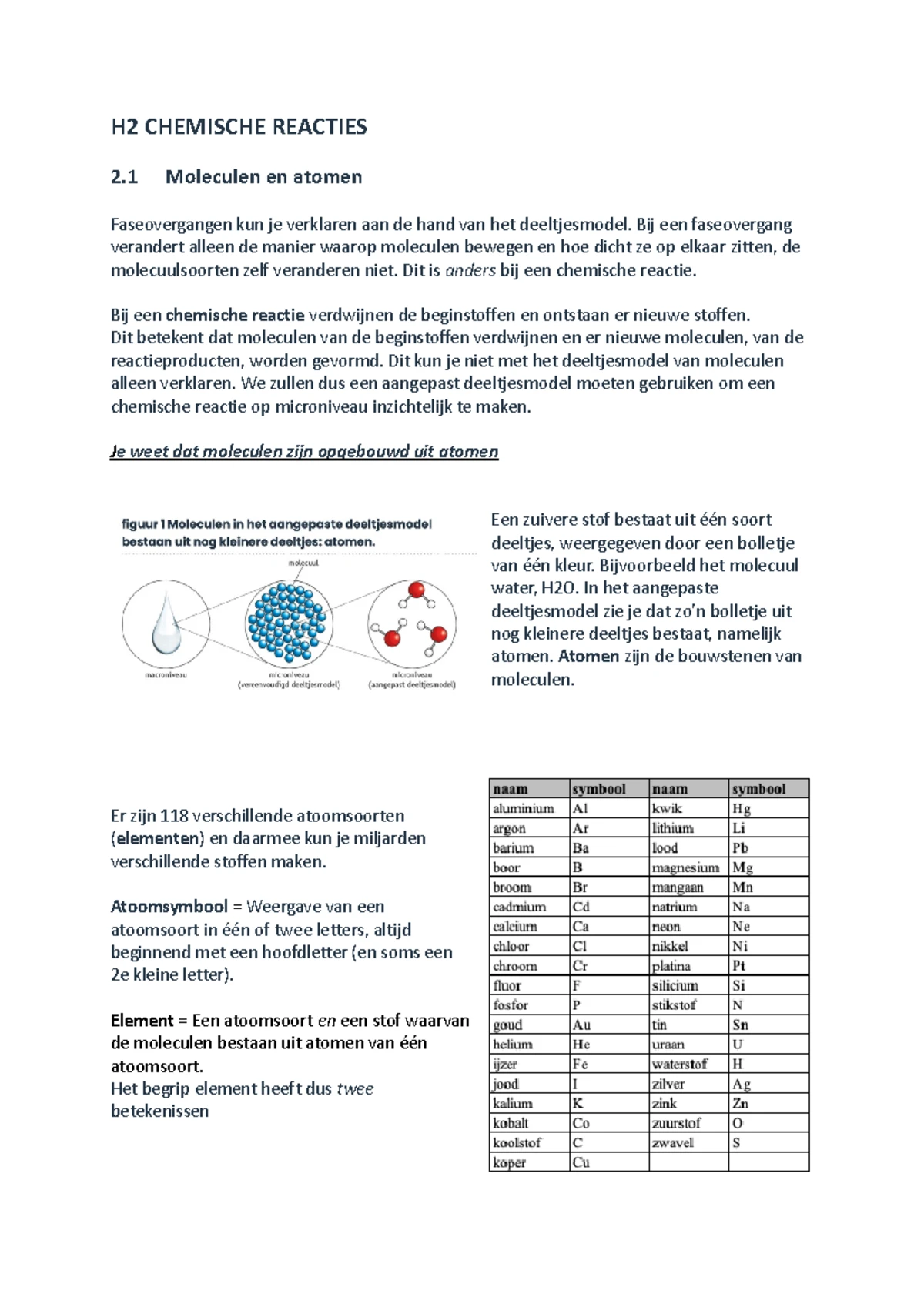 Elementen en hun Symbolen: Metal & Niet-Metalen Overzicht - Studeersnel