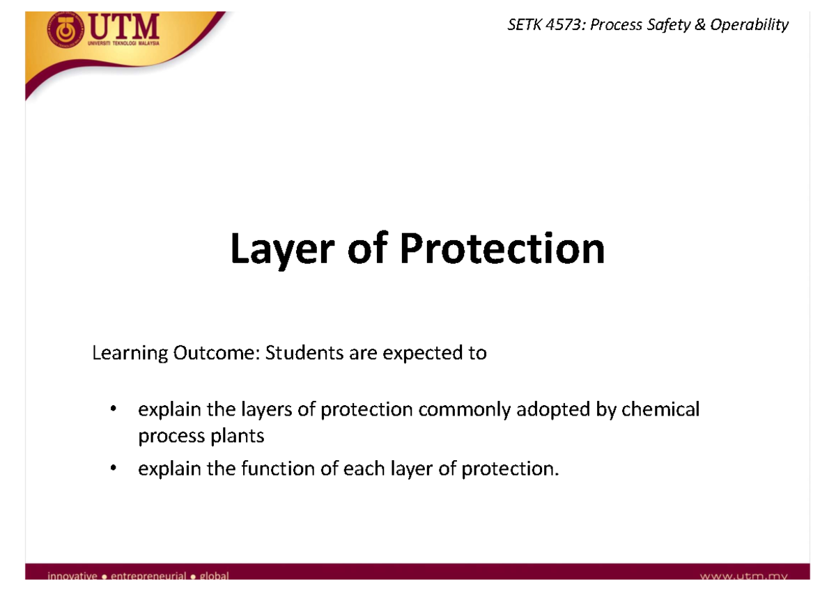 SETK 4573: Process Safety Operability - Understanding Layer of ...