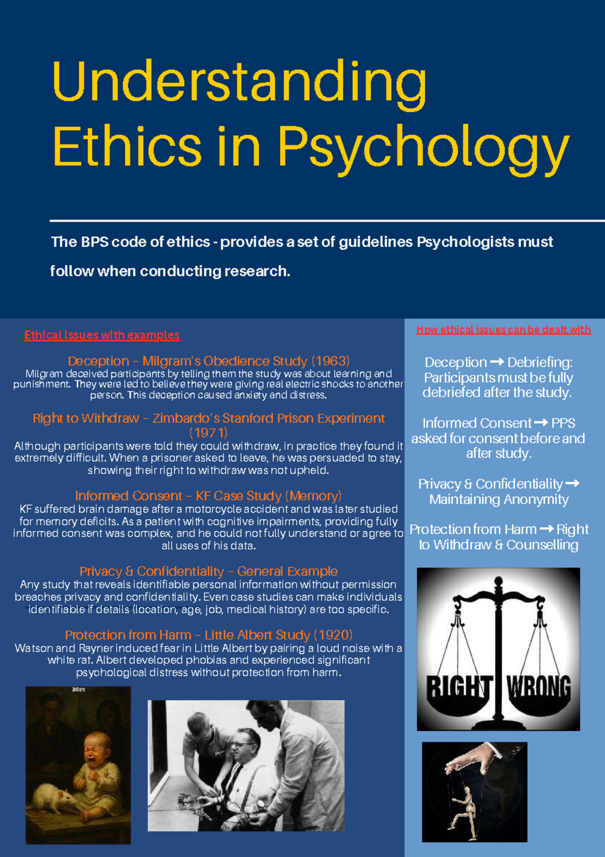 Understanding Ethics in Psychology: Key Issues and Case Studies - Studocu