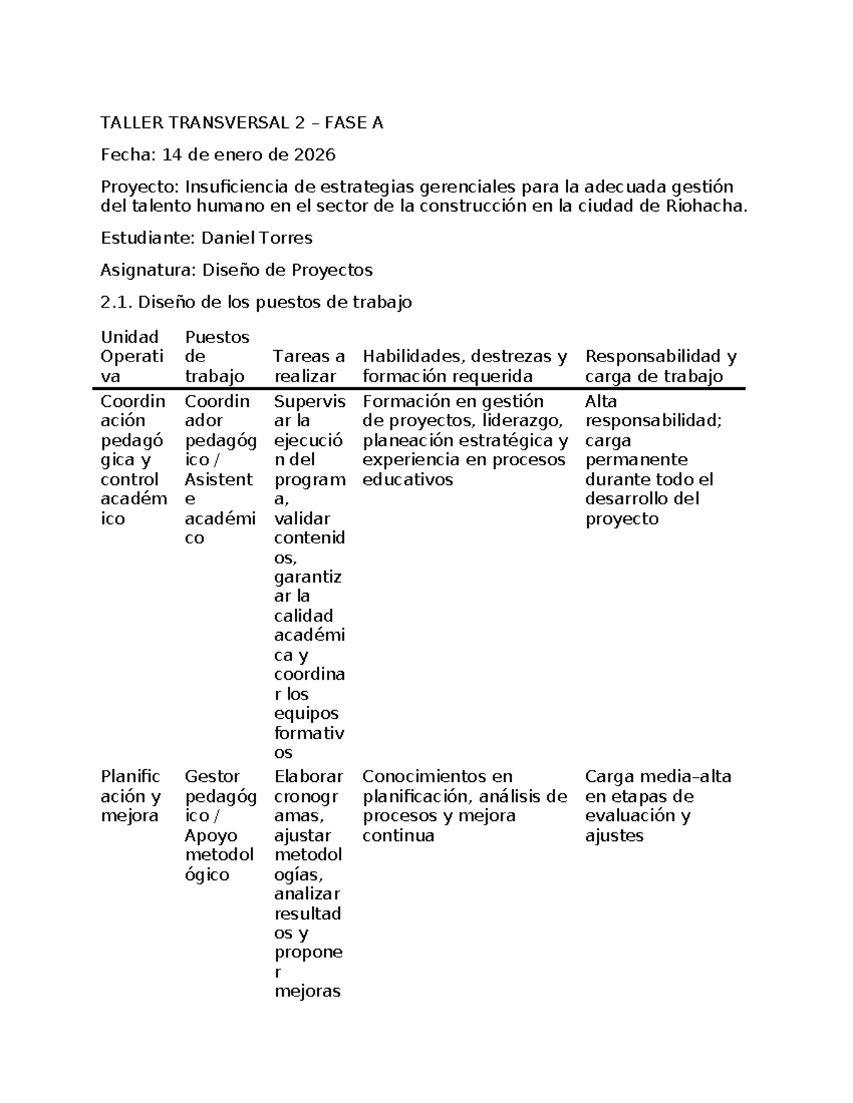Taller Transversal 2.1: Proyecto de Gestión del Talento Humano en ...