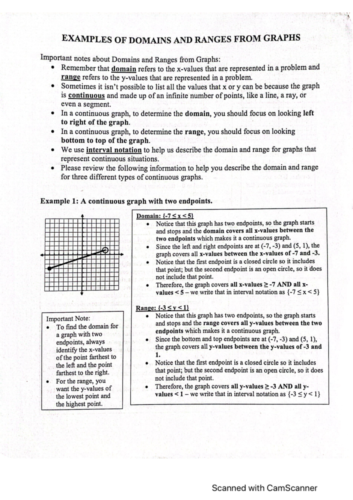 Chapter Guided Notes on Domains and Ranges in Functions - Studocu