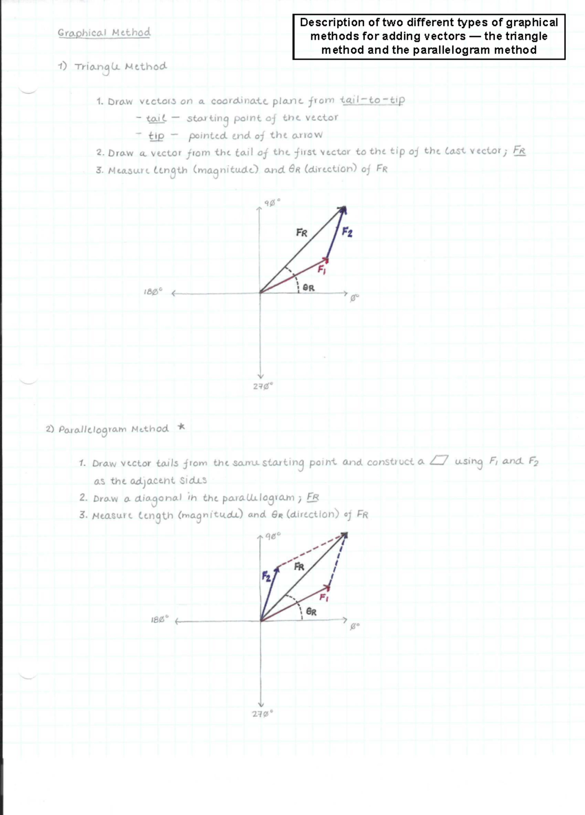 Graphical & Analytical Vector Addition Methods - PHY116 Notes 3 - Studocu