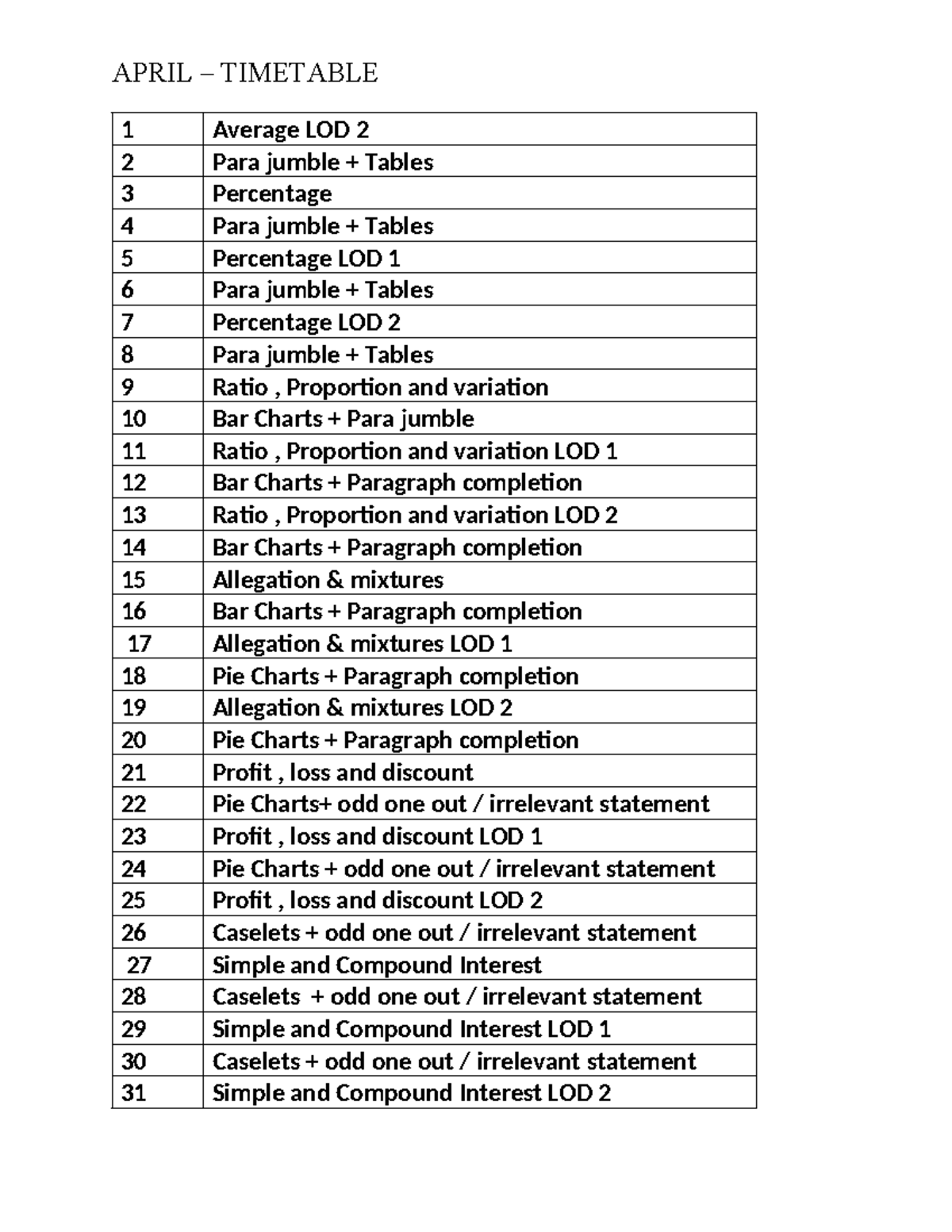 April Timetable: LOD 1 & 2 for Para Jumble, Bar Charts, and More - Studocu