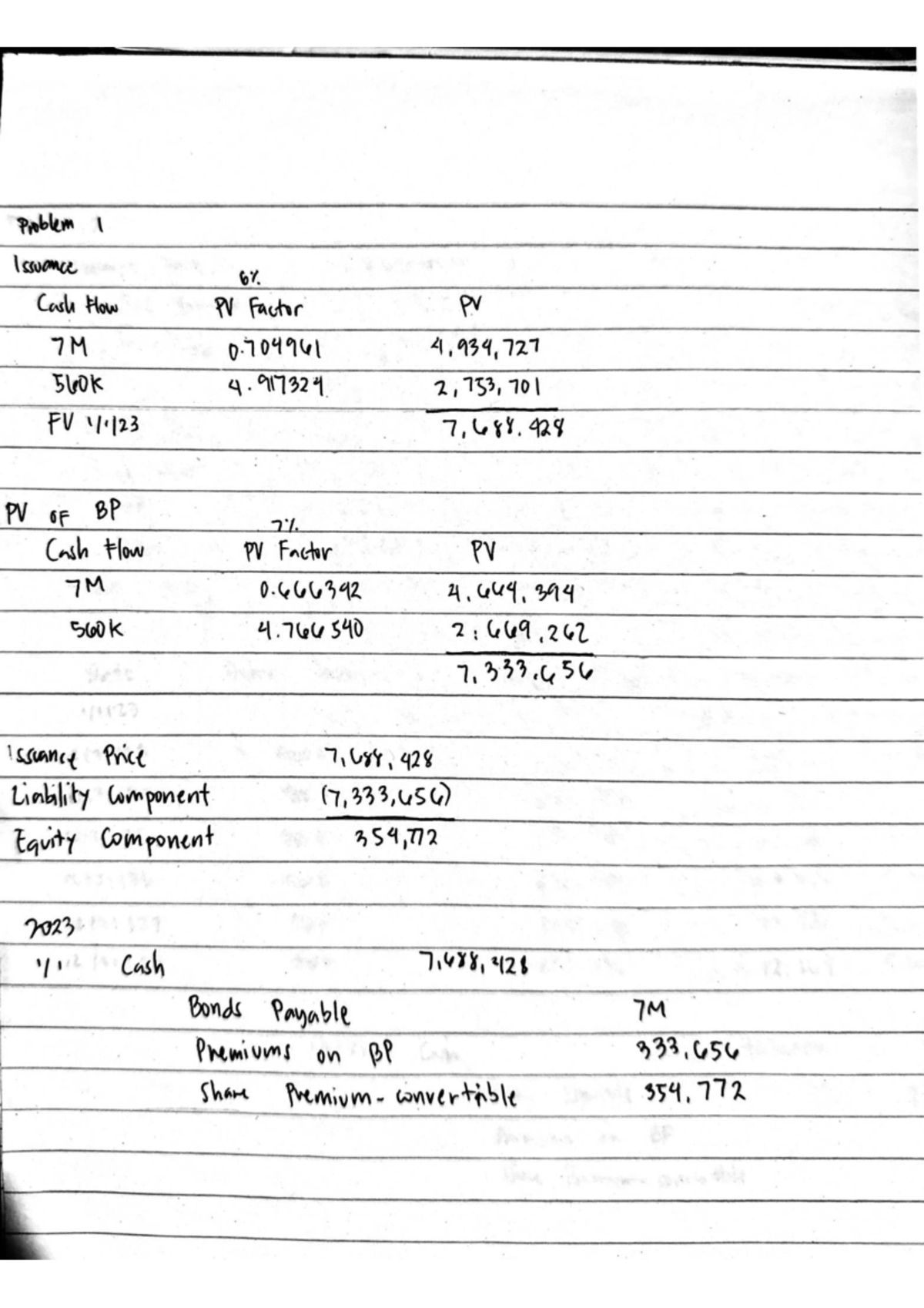 Assignment 1 - Cash Flow Analysis and Bond Issuance - Studocu