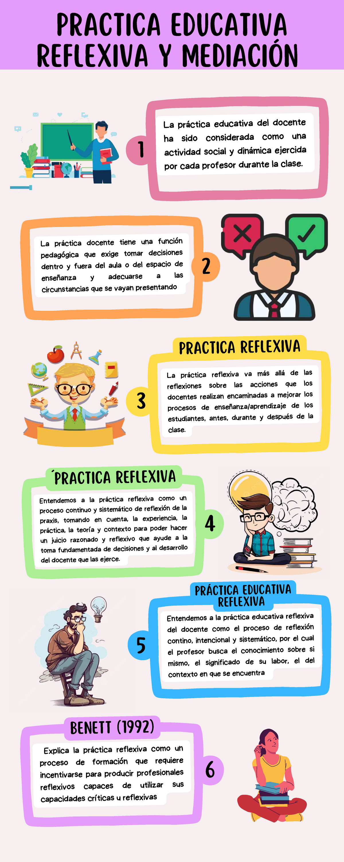 Práctica Educativa Reflexiva y Mediación: Análisis y Reflexiones - Studocu