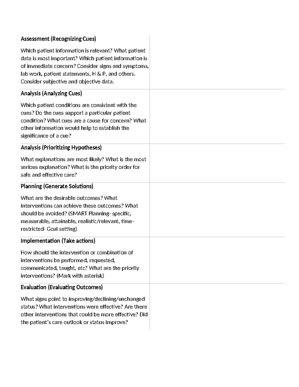 3-30-24 Care Plan - Care plan - Assessment (Recognizing Cues) Which ...
