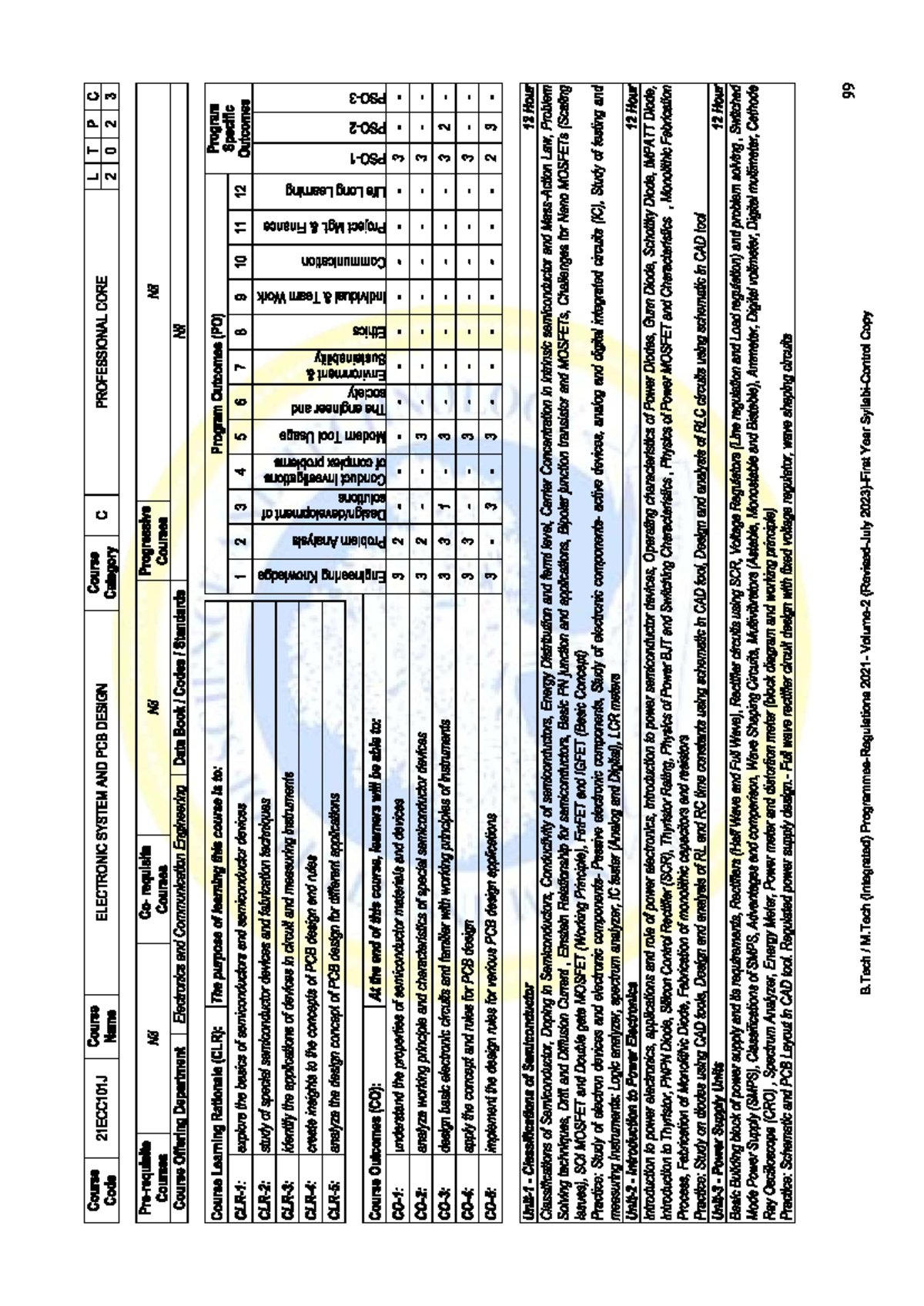 LTPC 21ECC101J PCB Design & Electronic Systems Tutorial Notes - Studocu
