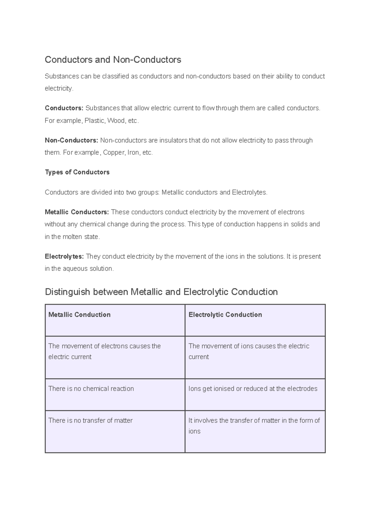 Chemistry Notes: Conductors, Electrolytes, and Electrochemical Cells ...