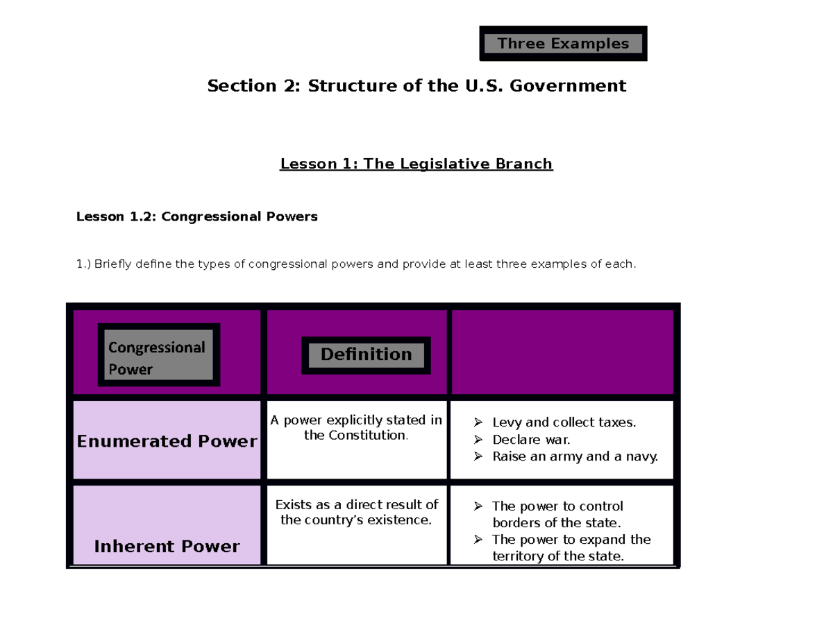 C963 Section 2 part 1 study guide - Section 2: Structure of the U ...