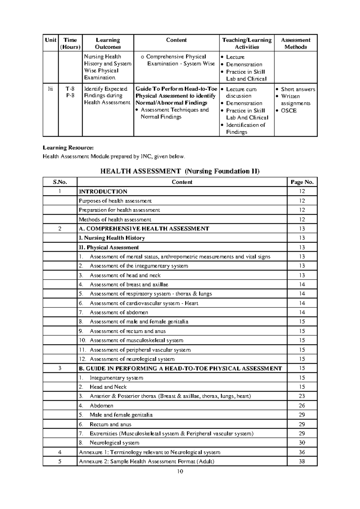 Health Assessment Techniques and Findings (Nursing Foundation II) - Studocu