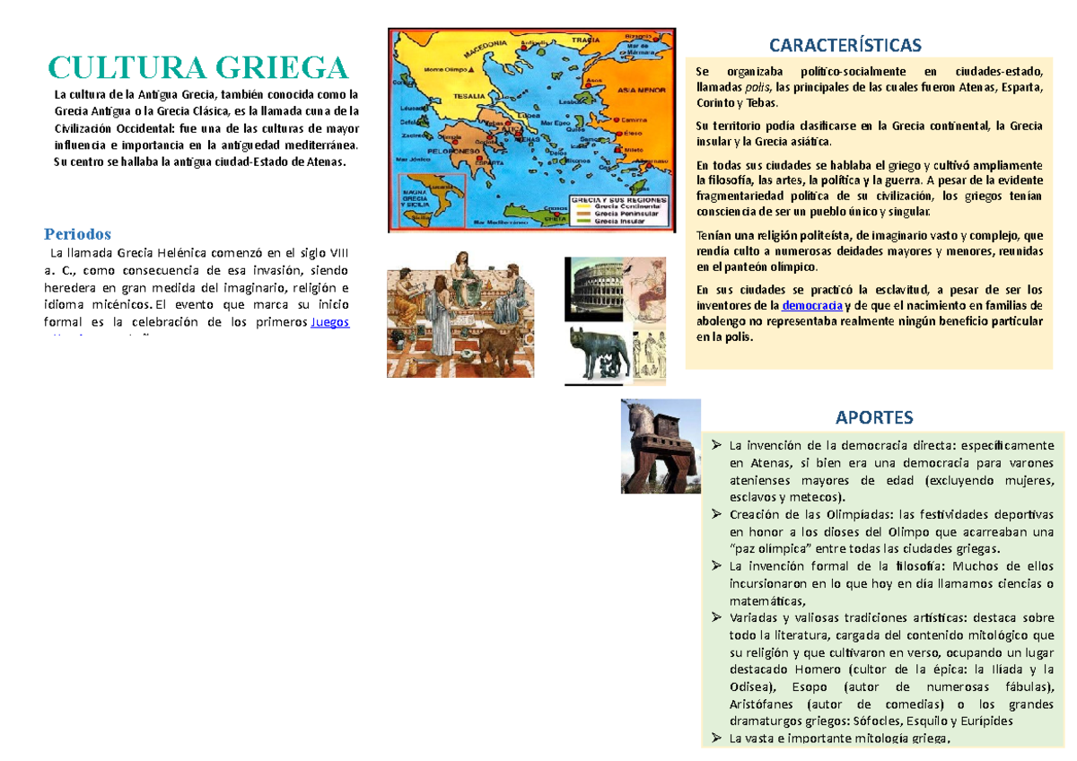 Cultura Griega: Infografía sobre la Antigua Grecia y sus Aportaciones ...