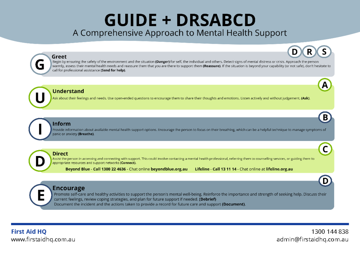 1718104174 chart-1 - Medical assessment - GUIDE DRSABCD A Comprehensive ...
