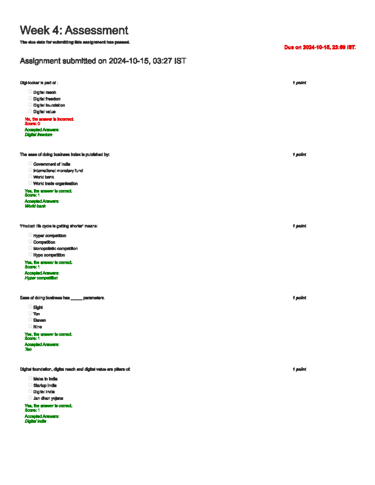 Innovation and Startup Policy Week 4 Assessment - Week 4: Assessment The due date for submitting ...